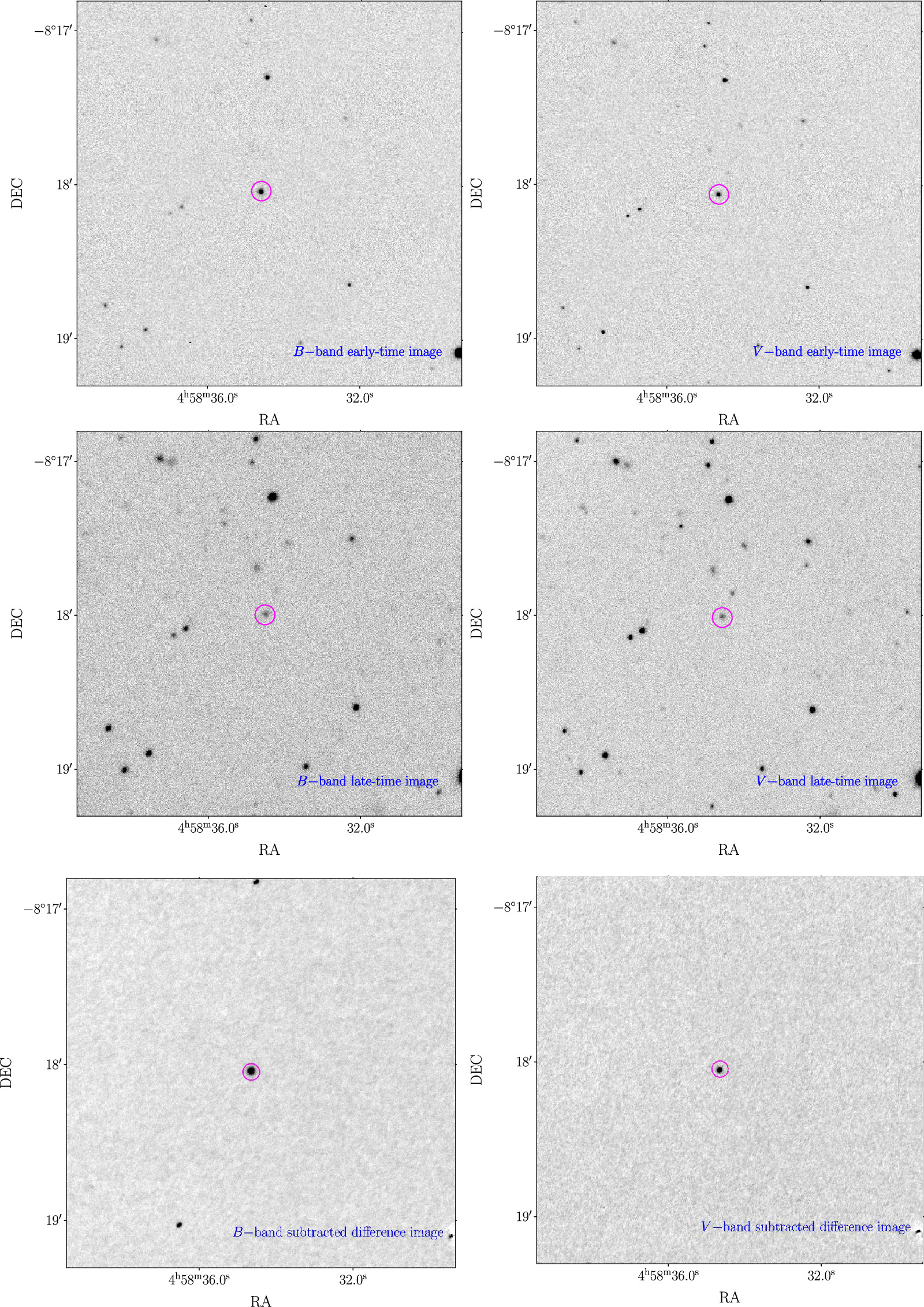 CSS 161010: A Luminous Fast Blue Optical Transient with Broad ...