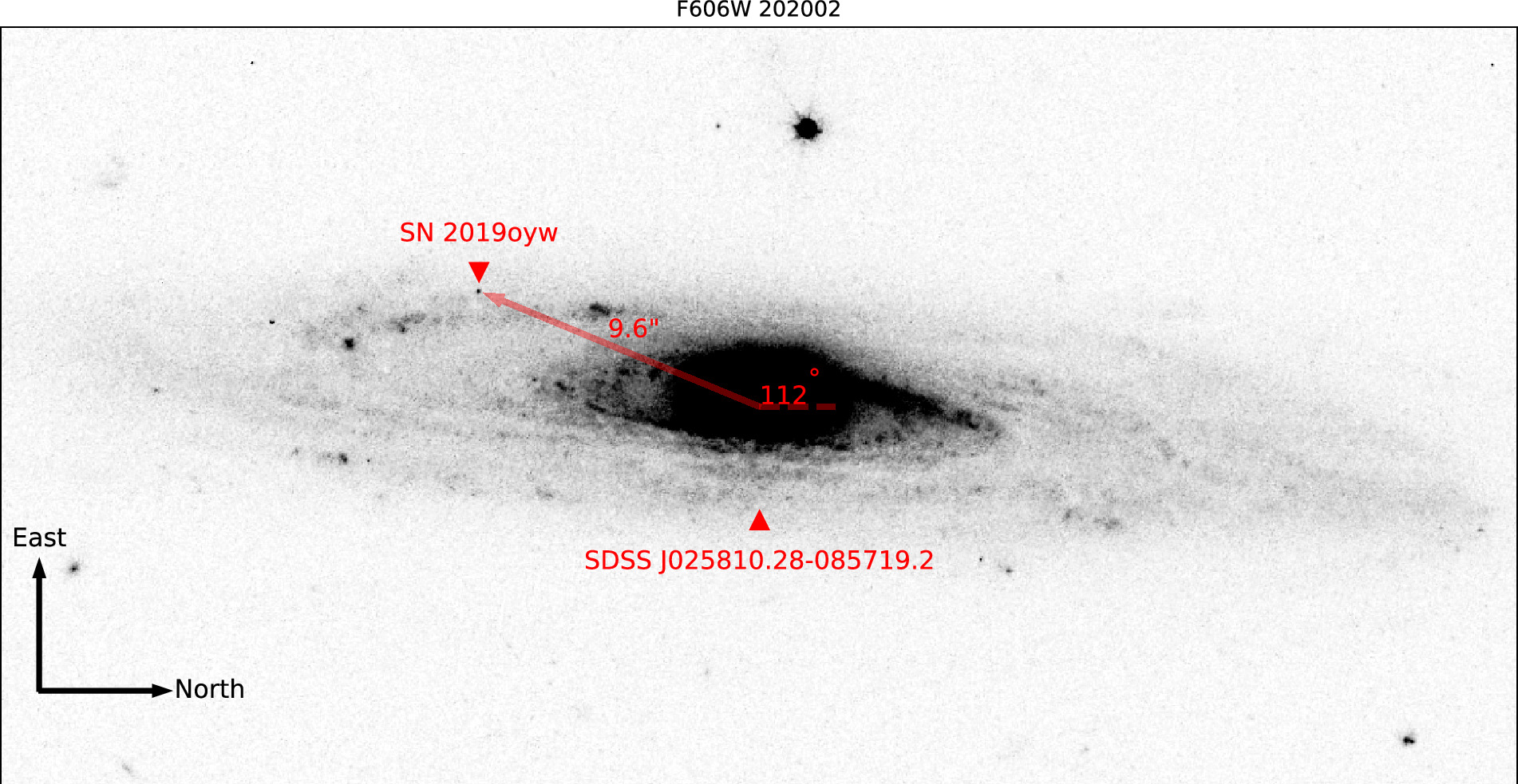 The Redshift of GRB 190829A/SN 2019oyw: A Case Study of GRB-SN ...