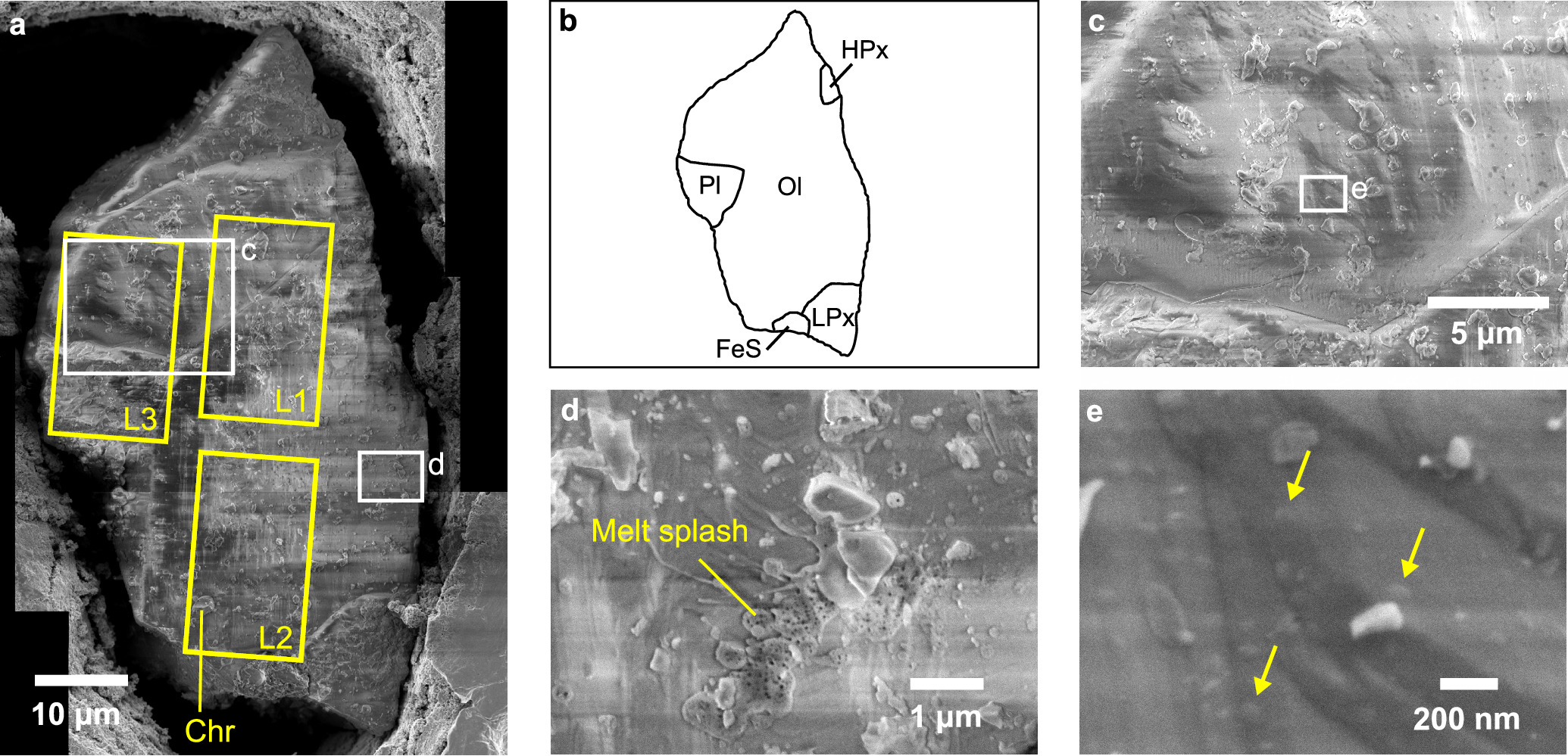 Extreme Solar Particle Ejection Event in the Last Few Million Years ...