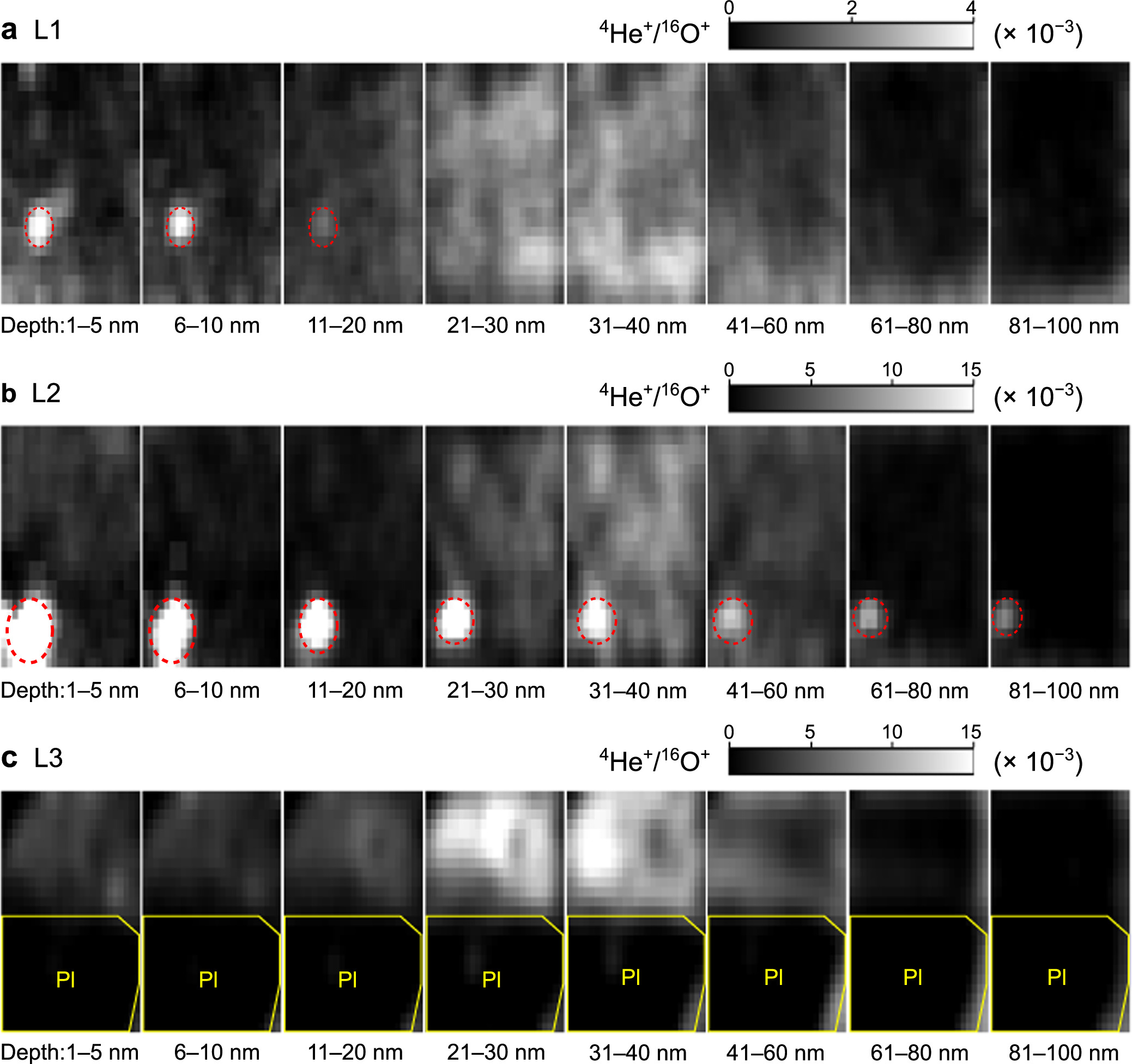 Extreme Solar Particle Ejection Event in the Last Few Million Years ...