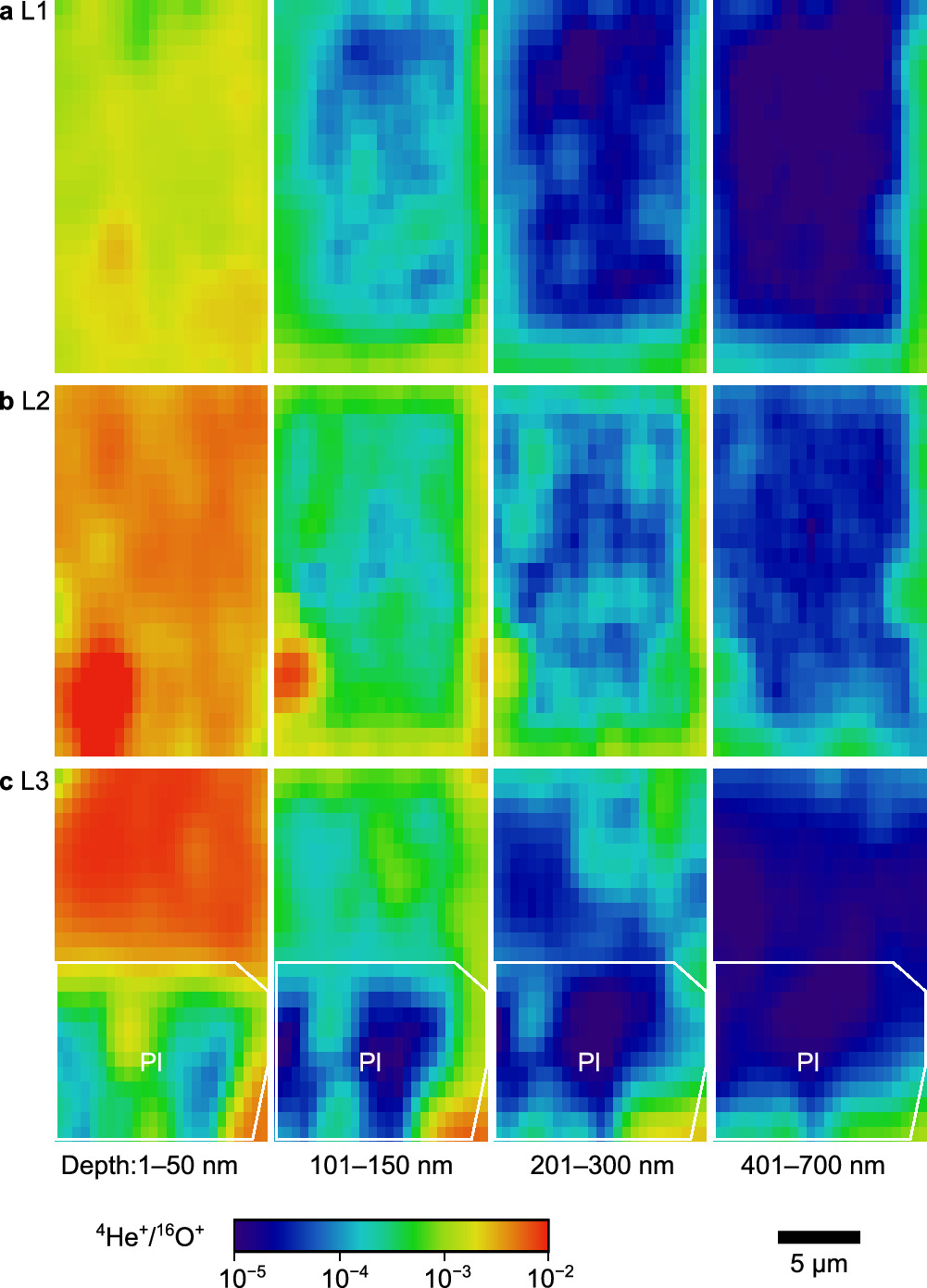 Extreme Solar Particle Ejection Event in the Last Few Million Years ...
