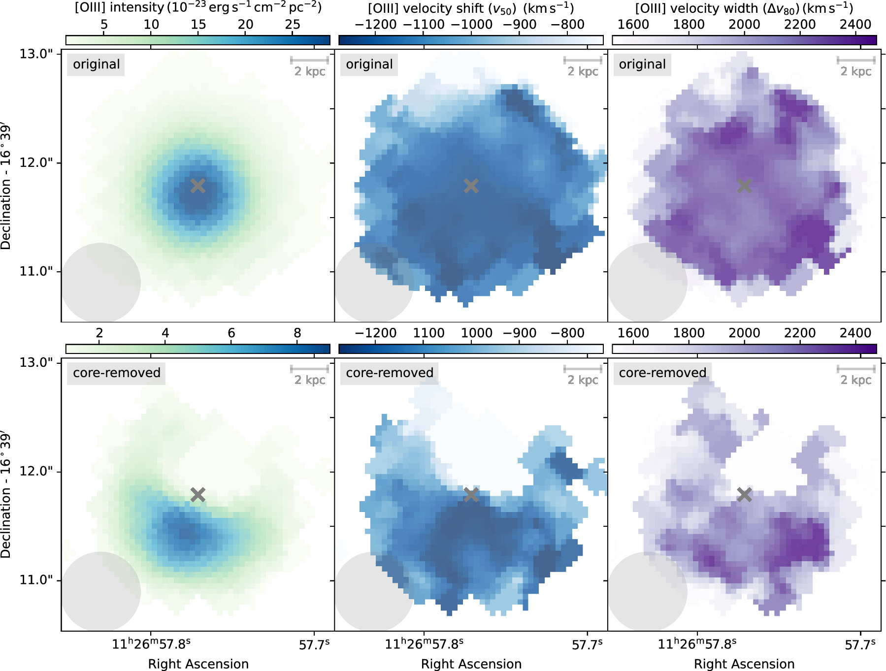 Implication of Galaxy-scale Negative Feedback by One of the Most ...