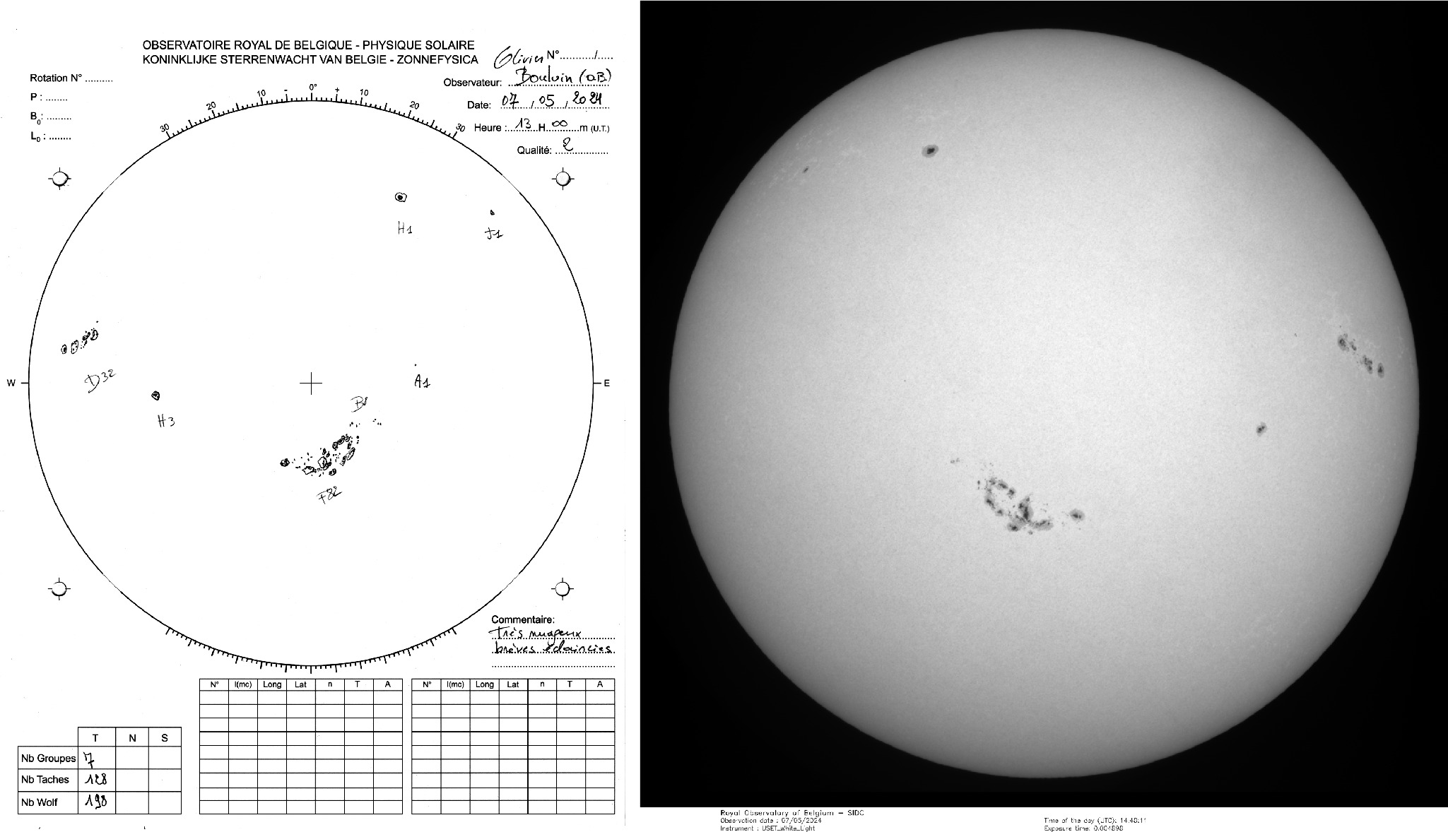 The Solar and Geomagnetic Storms in 2024 May: A Flash Data Report ...