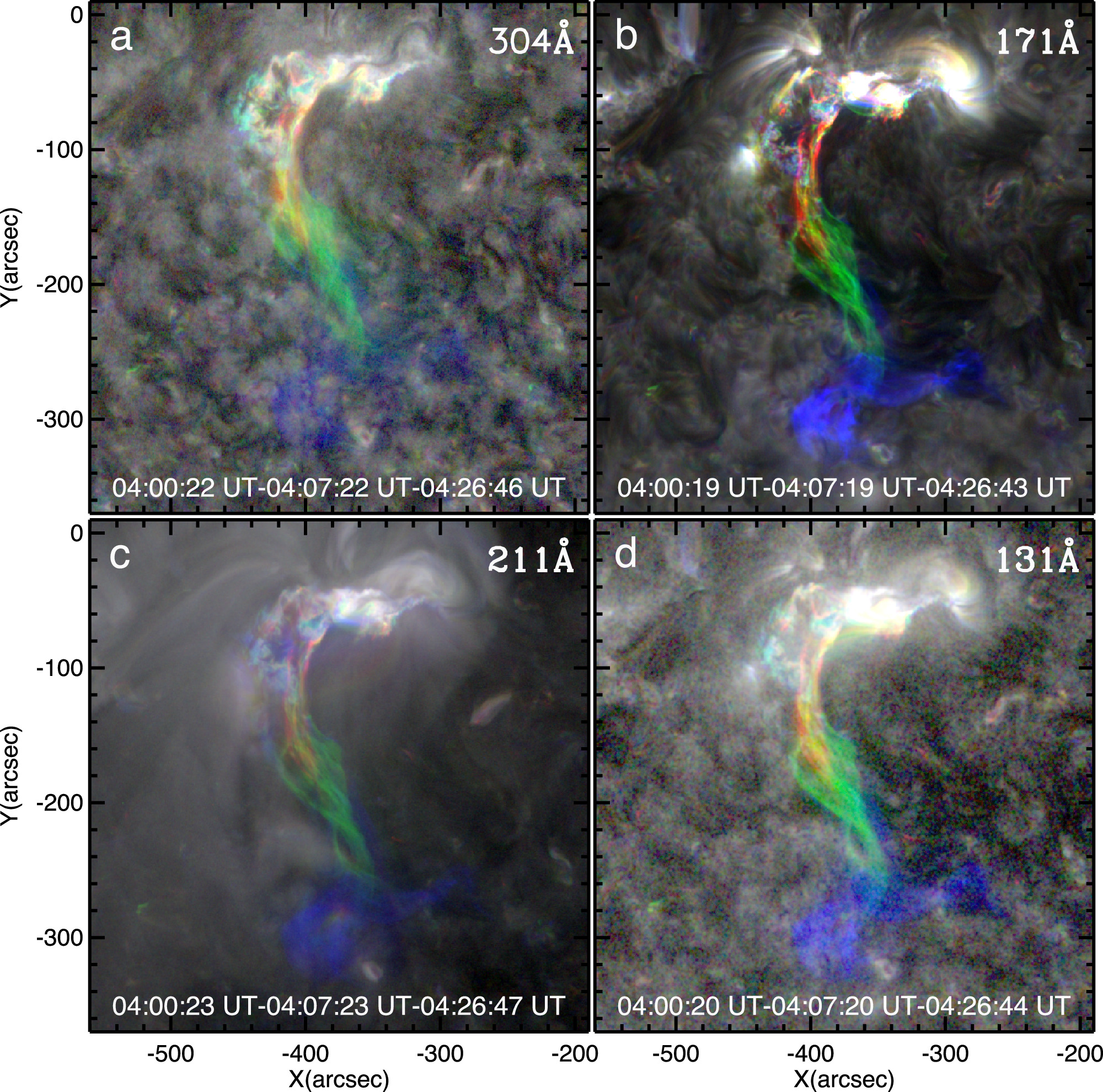 The Hidden Magnetic Structures of a Solar Intermediate Filament ...