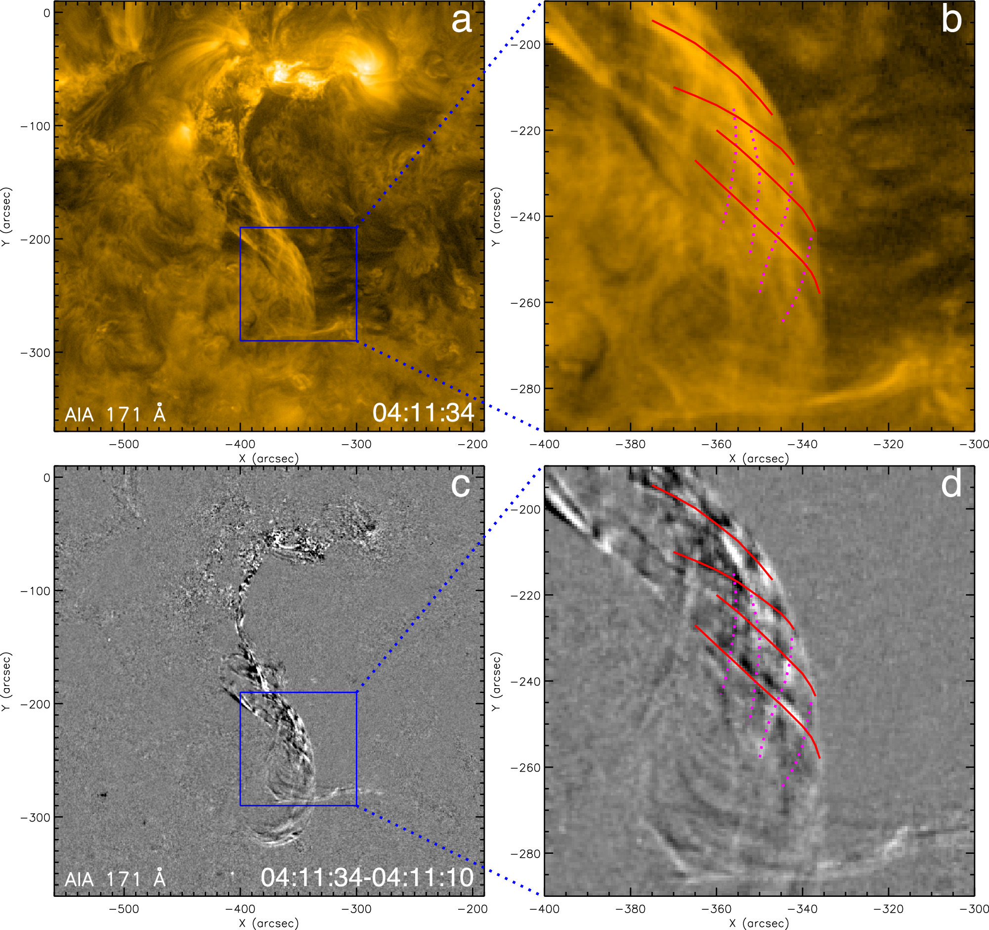 The Hidden Magnetic Structures of a Solar Intermediate Filament ...