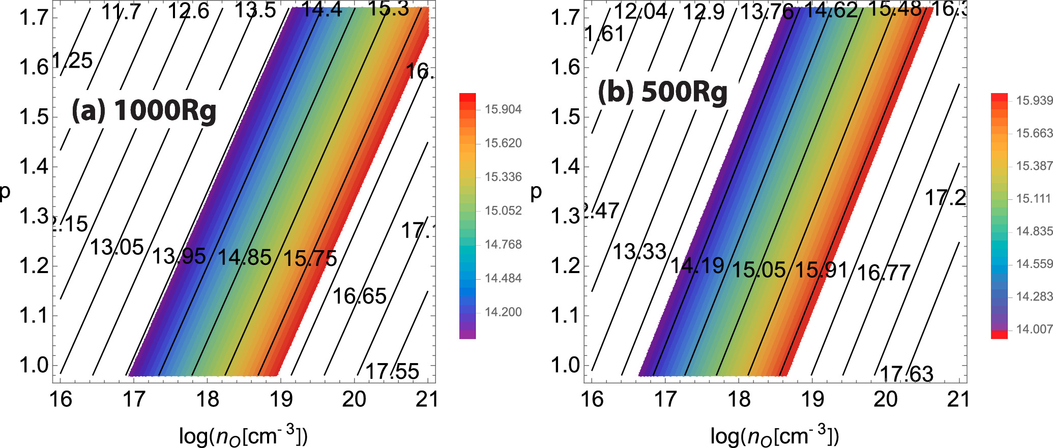 Compton Scattering of Thermal Disk Radiation with Black Hole Disk Winds ...