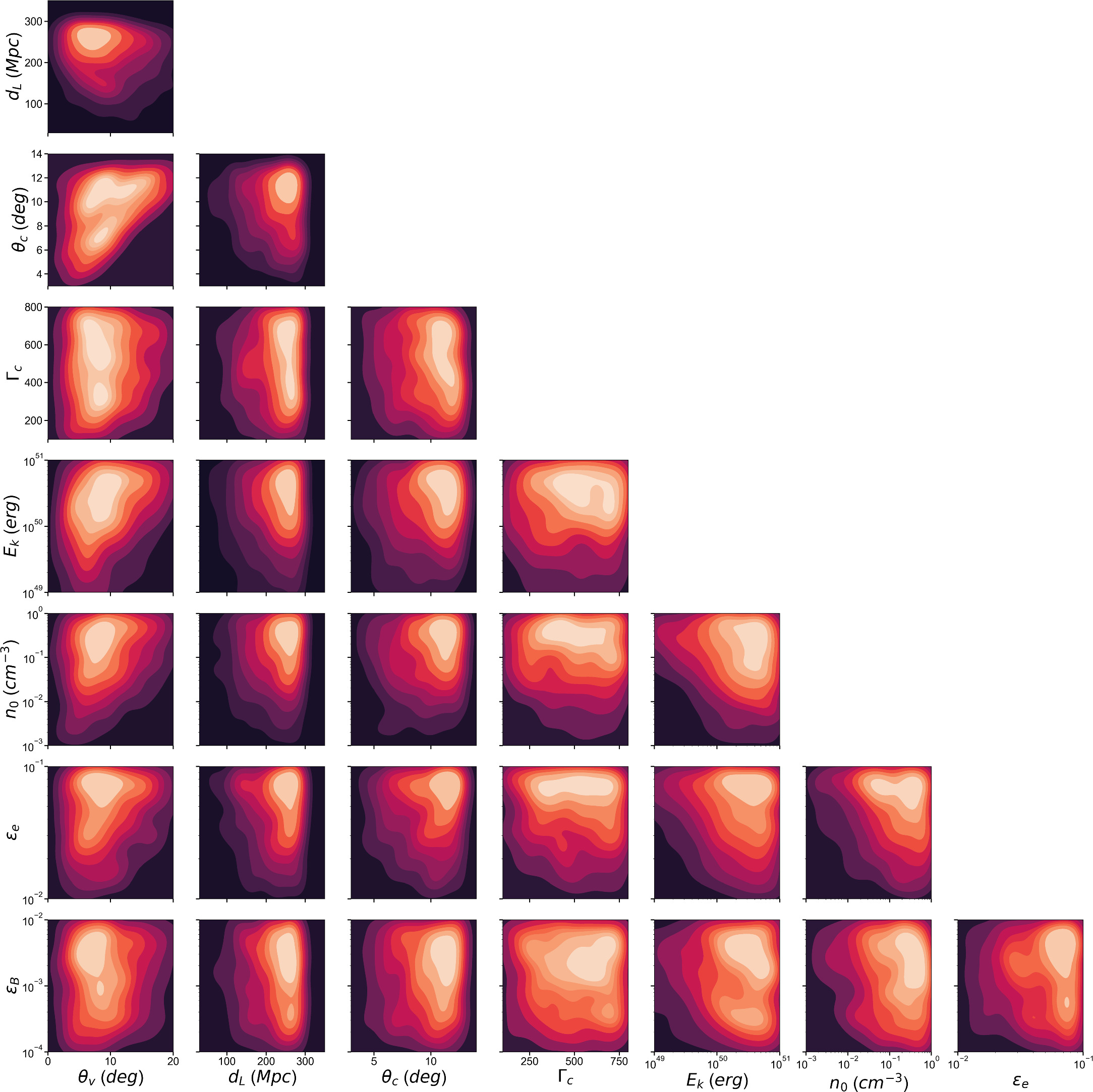 Follow-up of Neutron Star Mergers with CTA and Prospects for Joint ...
