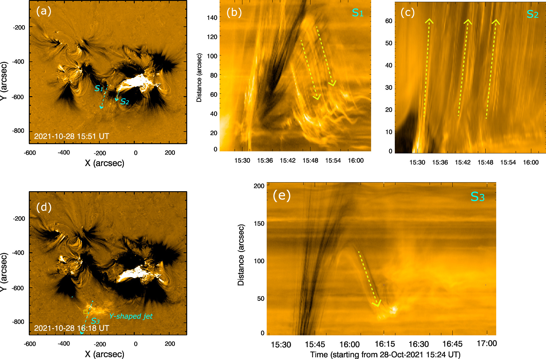 The Birth of a Major Coronal Mass Ejection with Intricate Magnetic ...