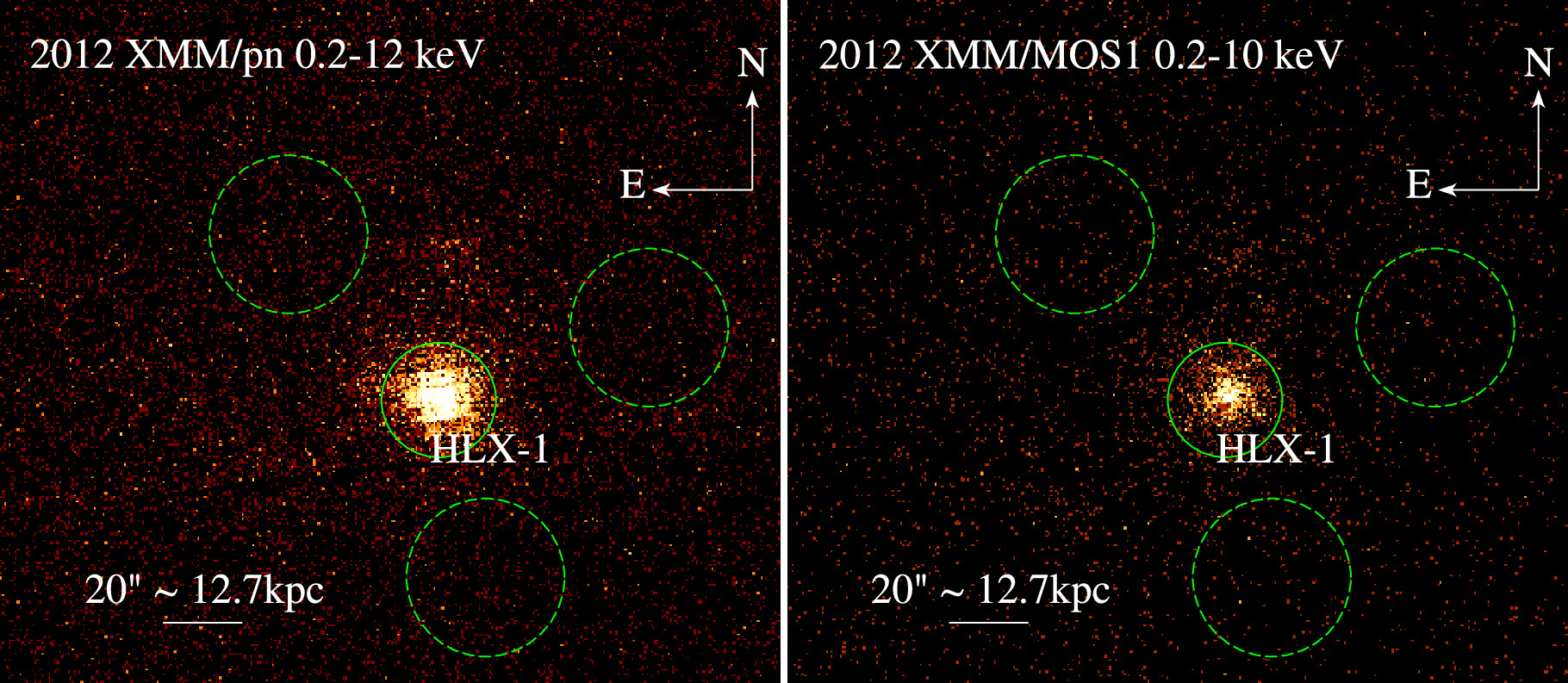 Multiwavelength Study of a Hyperluminous X-Ray Source near NGC 6099: A ...