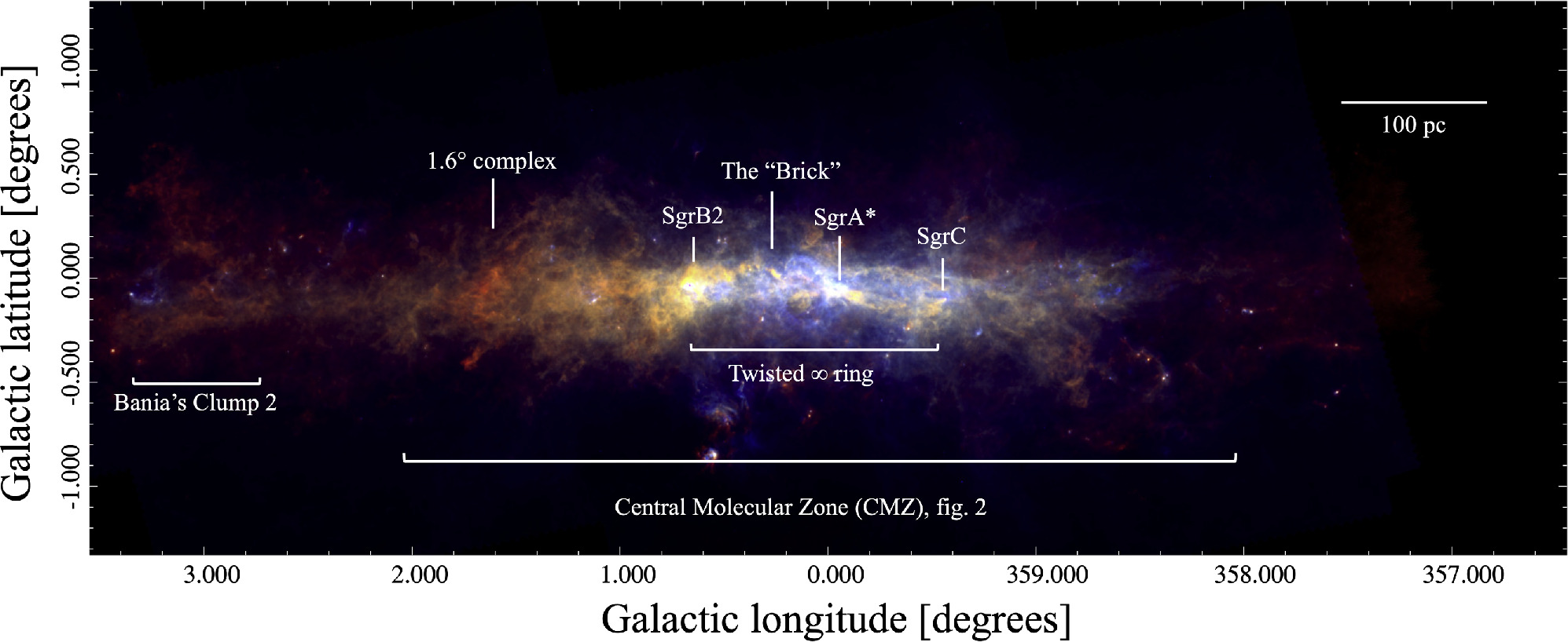3D CMZ. I. Central Molecular Zone Overview - IOPscience
