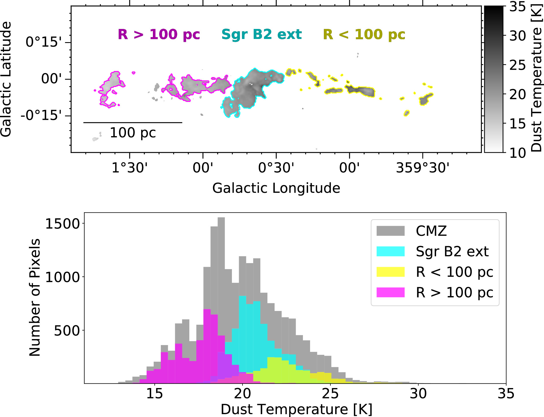 3D CMZ. I. Central Molecular Zone Overview - IOPscience