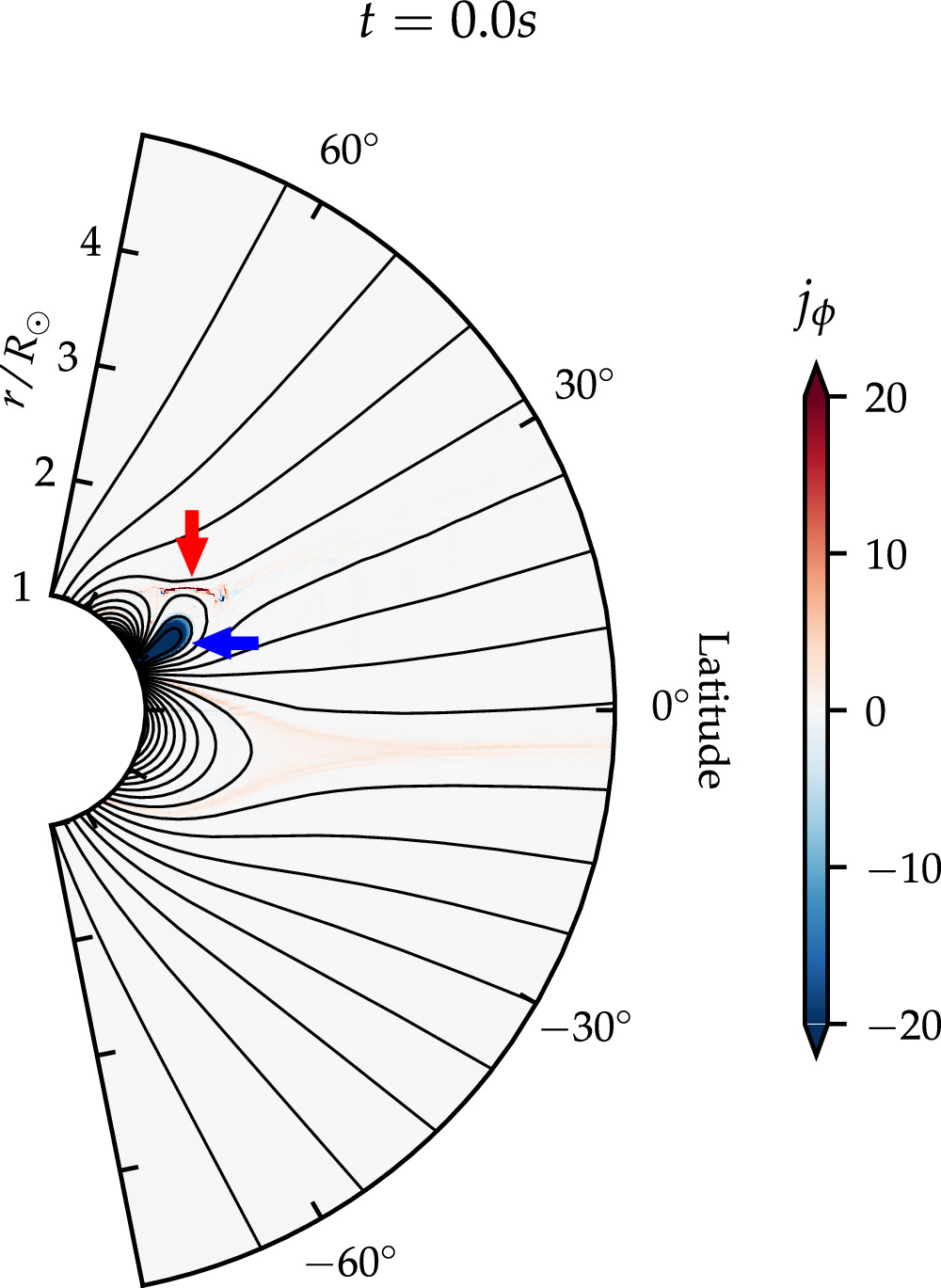 Modeling Particle Acceleration and Release from Solar Eruptions - IOPscience