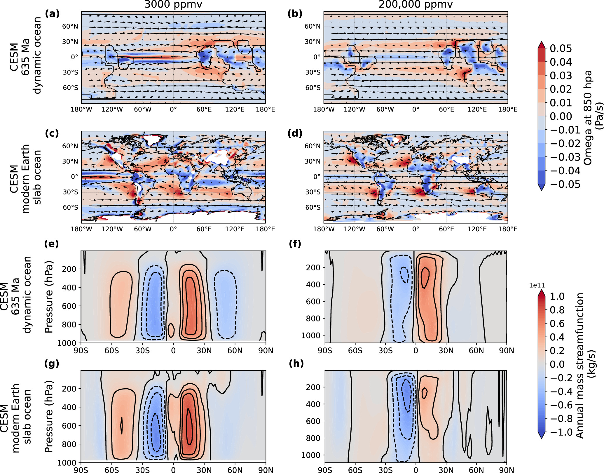 Formation of Near-surface Atmospheric Inversion and Surface Inversion ...