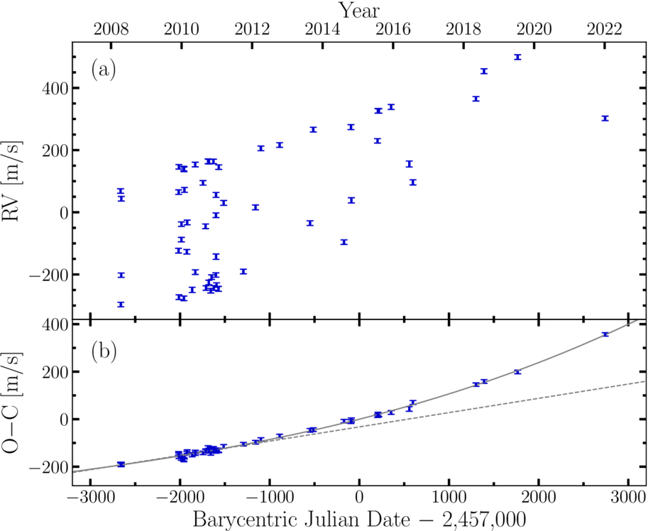 A Third Star in the HAT-P-7 System and a New Dynamical Pathway to ...