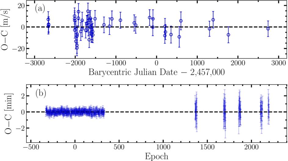 A Third Star in the HAT-P-7 System and a New Dynamical Pathway to ...