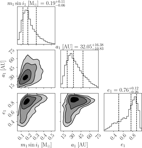 A Third Star in the HAT-P-7 System and a New Dynamical Pathway to ...