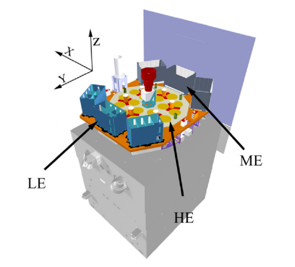 Insight-HXMT Observations of the Extremely Bright GRB 221009A - IOPscience
