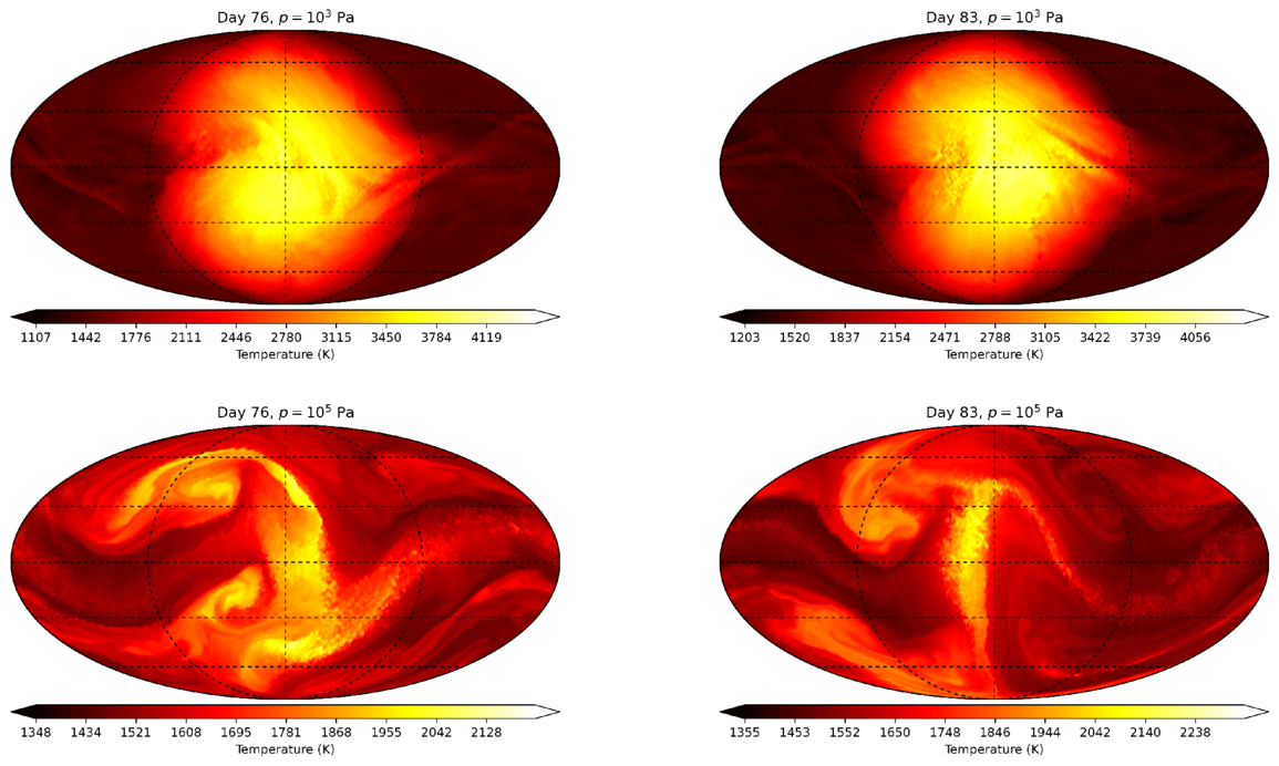 Radiative Flux from a High-resolution Atmospheric Dynamics Simulation ...