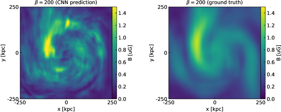 Machine Learning Approach for Estimating Magnetic Field Strength in ...