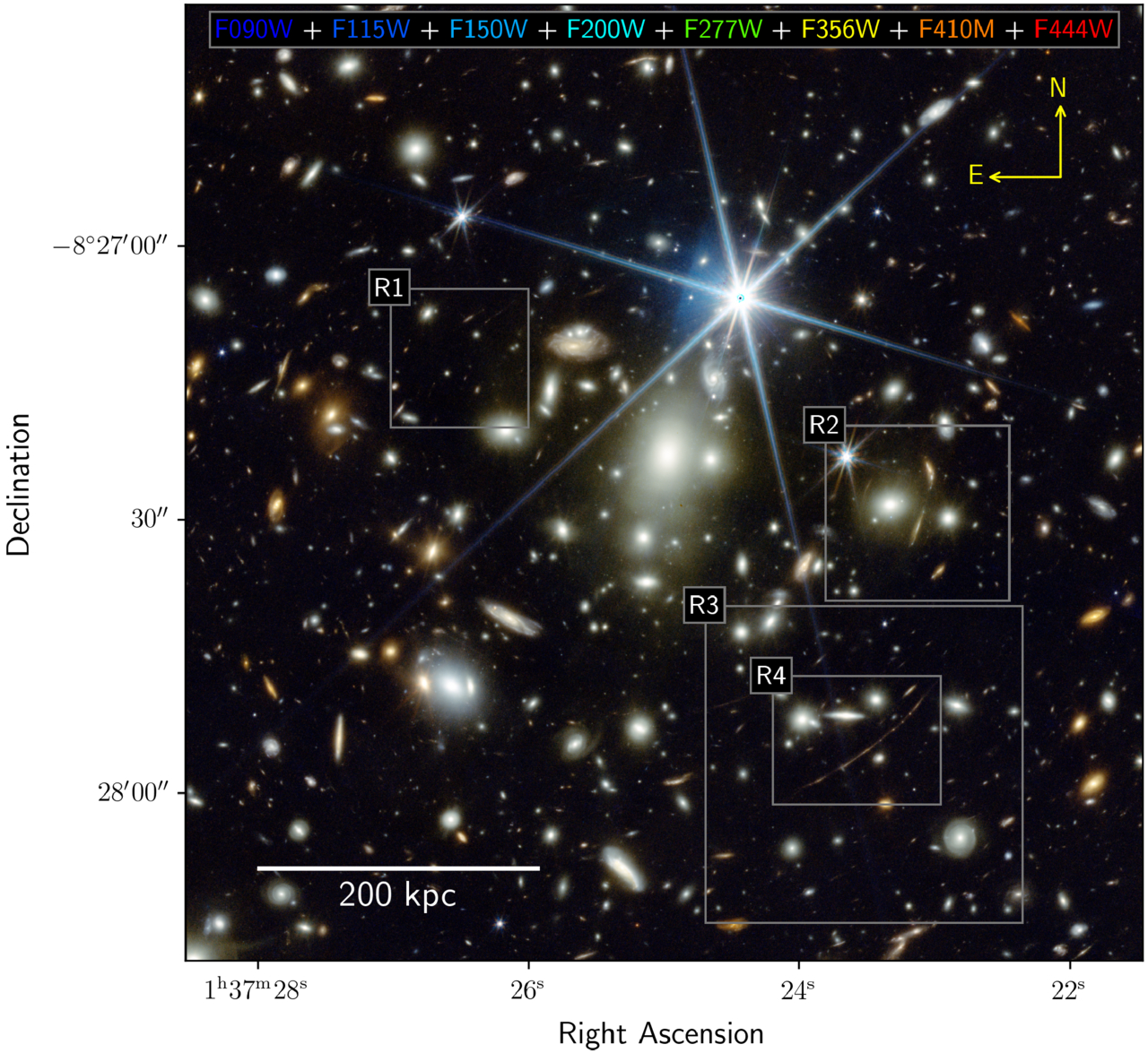 Is Earendel a Star? Investigating the Sunrise Arc Using JWST Strong and ...