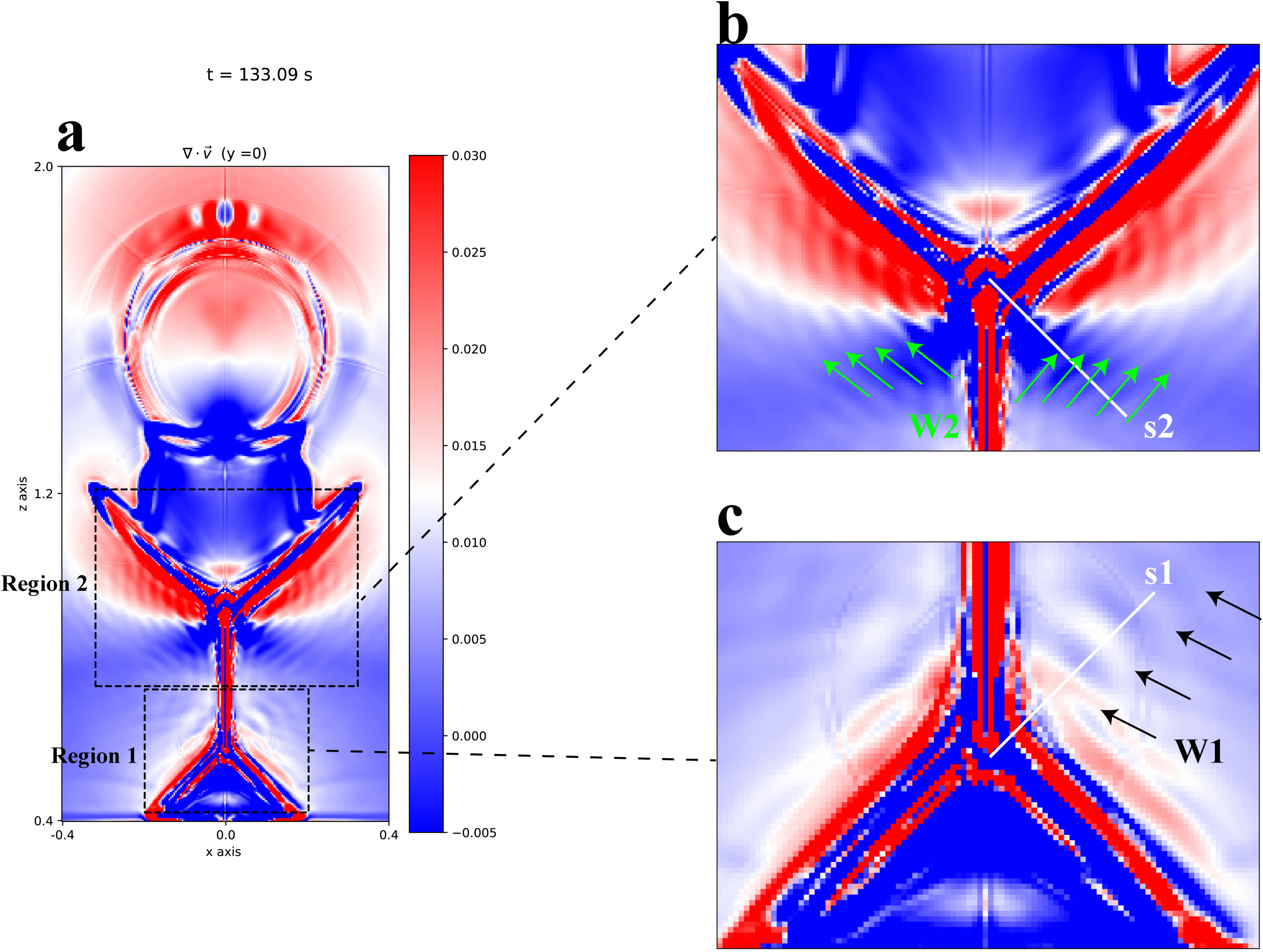 Quasiperiodic Fast-propagating Waves Driven by the Tuning-fork Effect ...