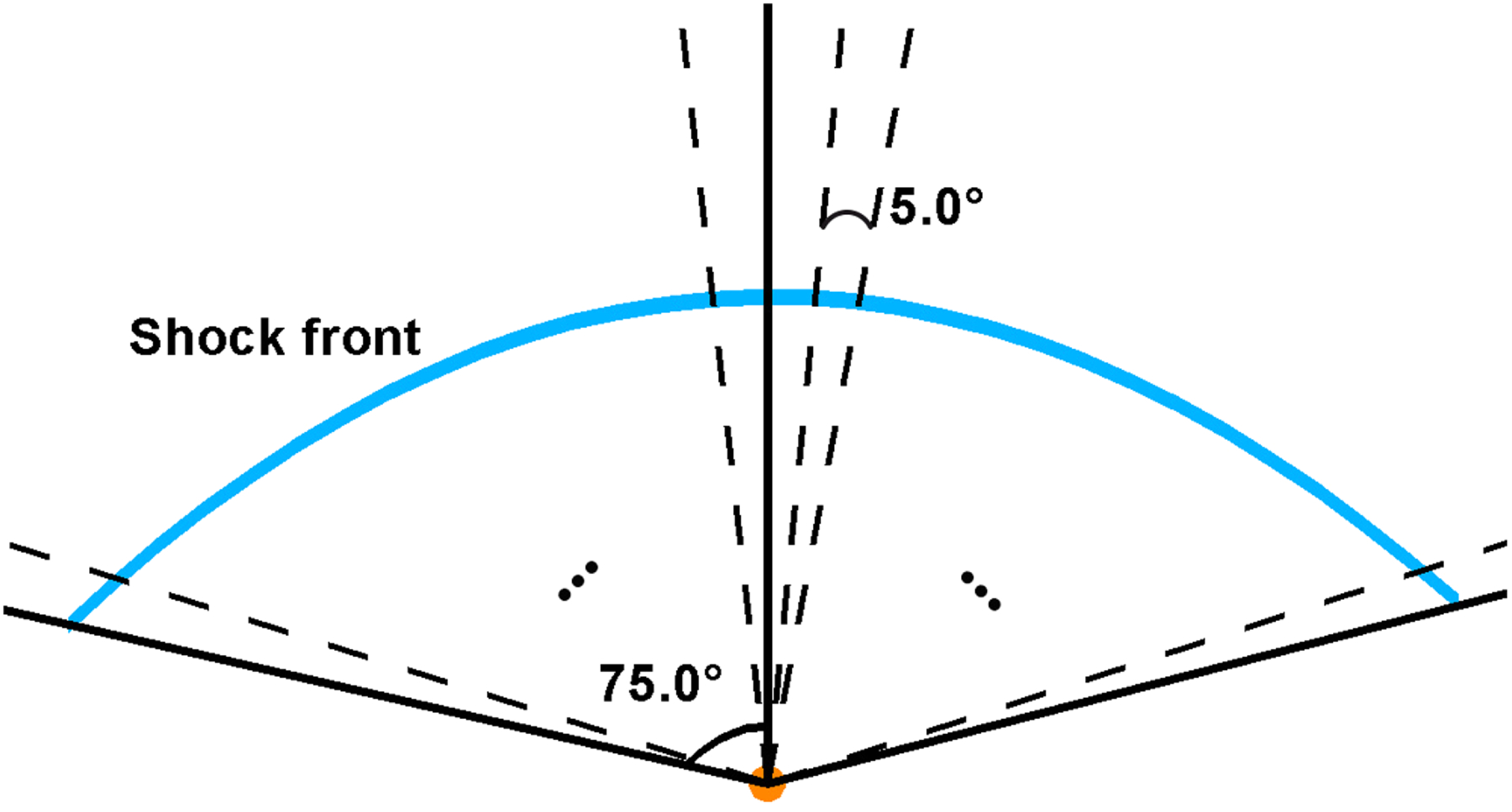 Simulation of the 2010 September 9 Solar Energetic Particle Event by ...
