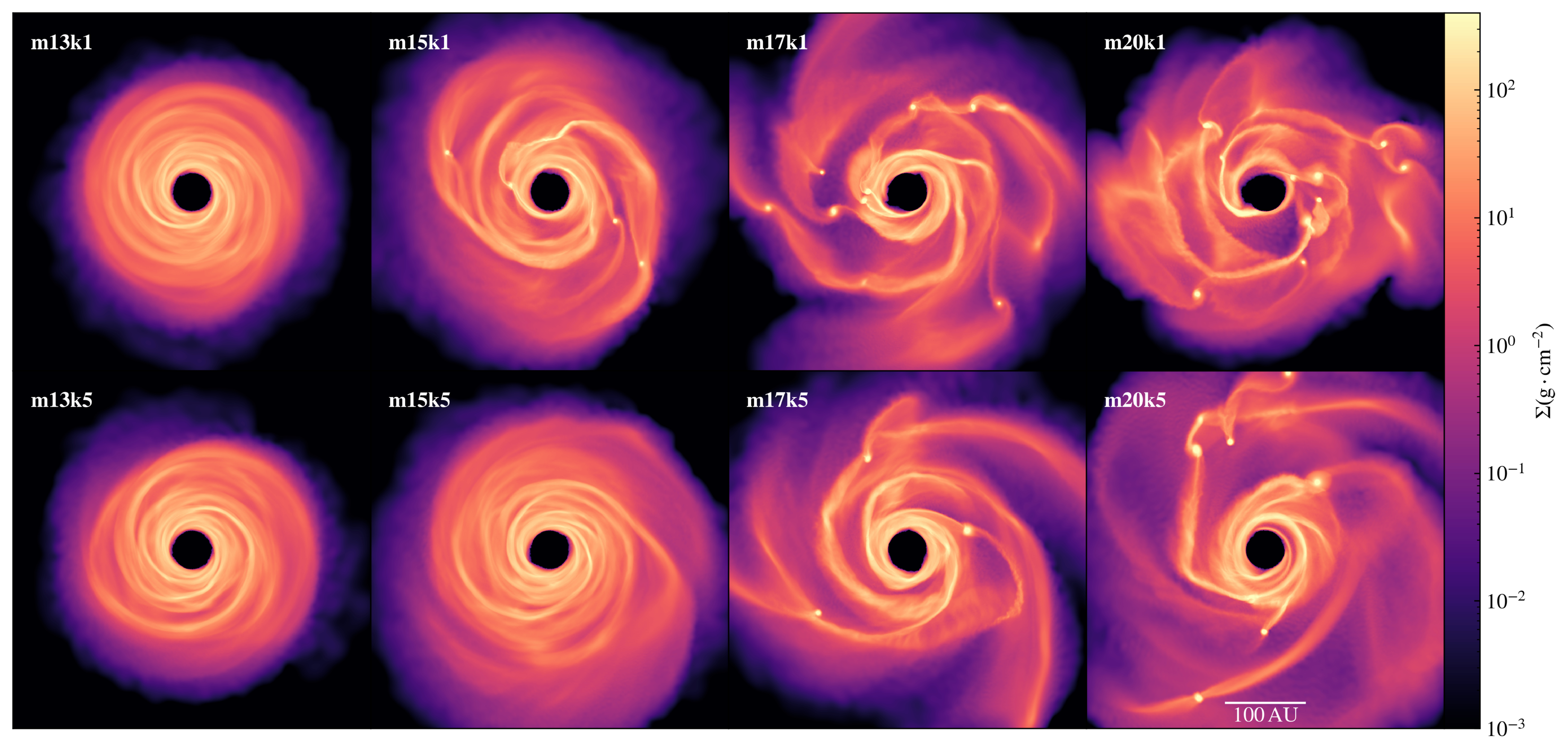 Radiation Hydrodynamics of Self-gravitating Protoplanetary Disks. I ...
