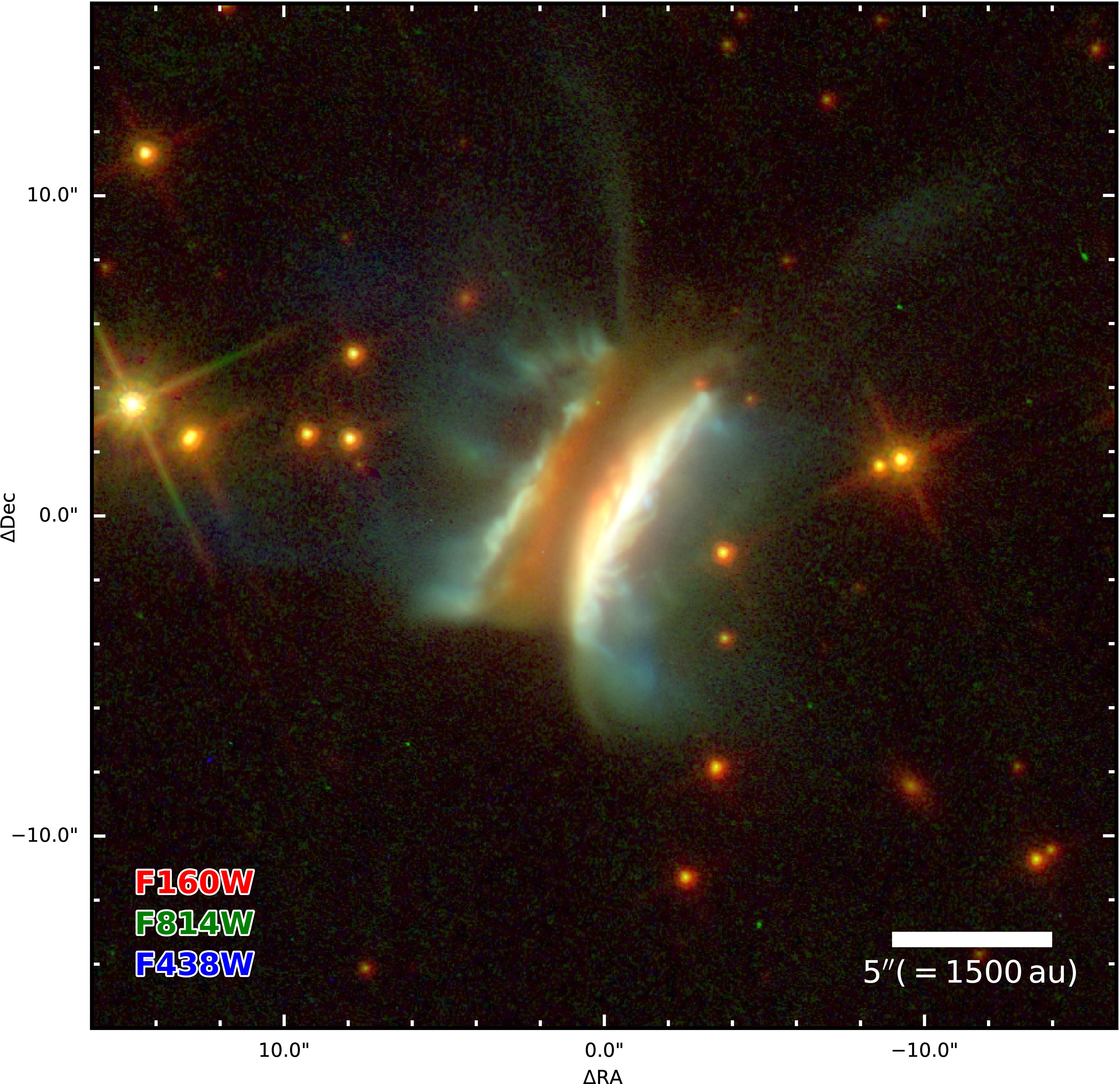 Hubble Reveals Complex Multiscale Structure in the Edge-on ...