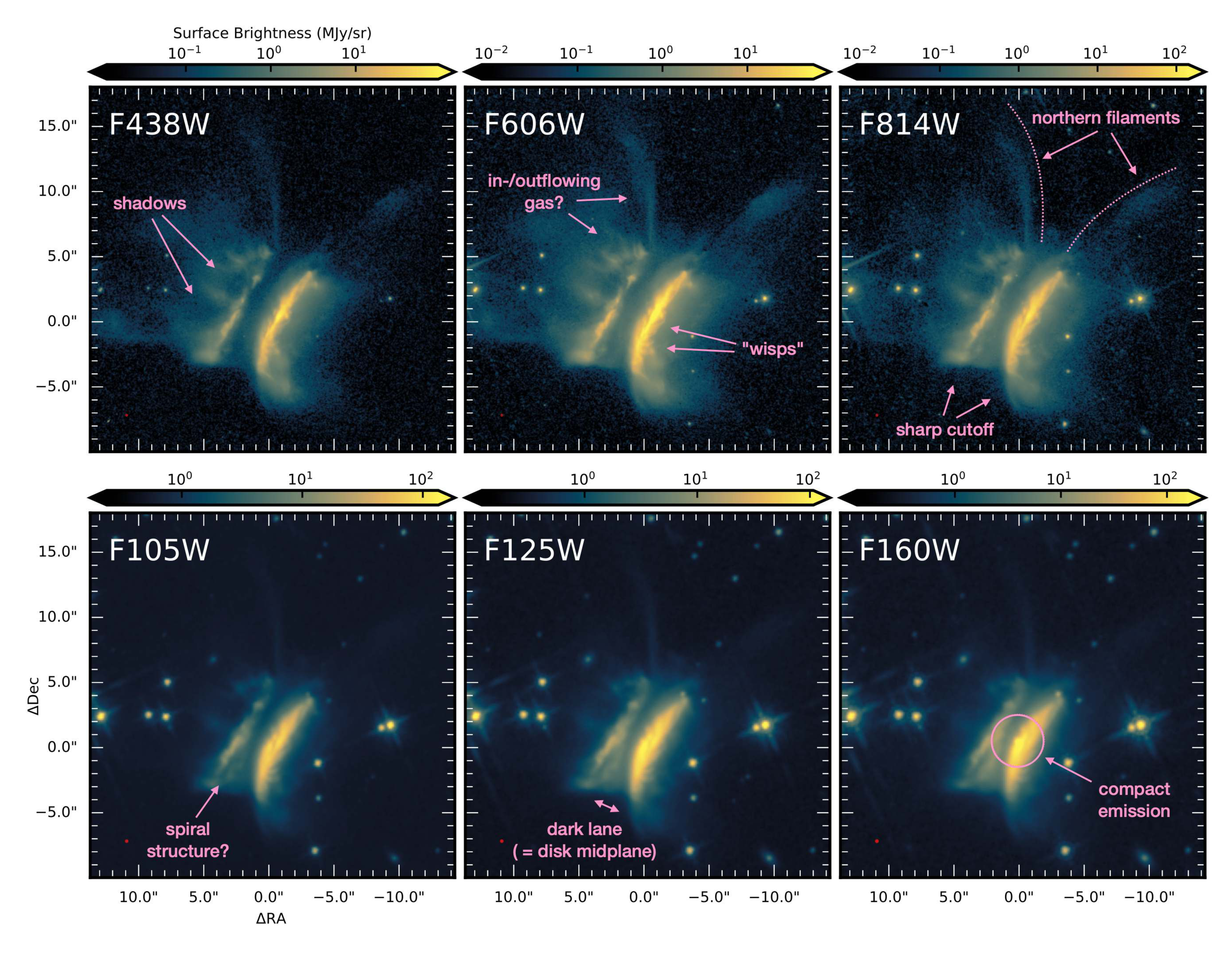 Hubble Reveals Complex Multiscale Structure in the Edge-on ...