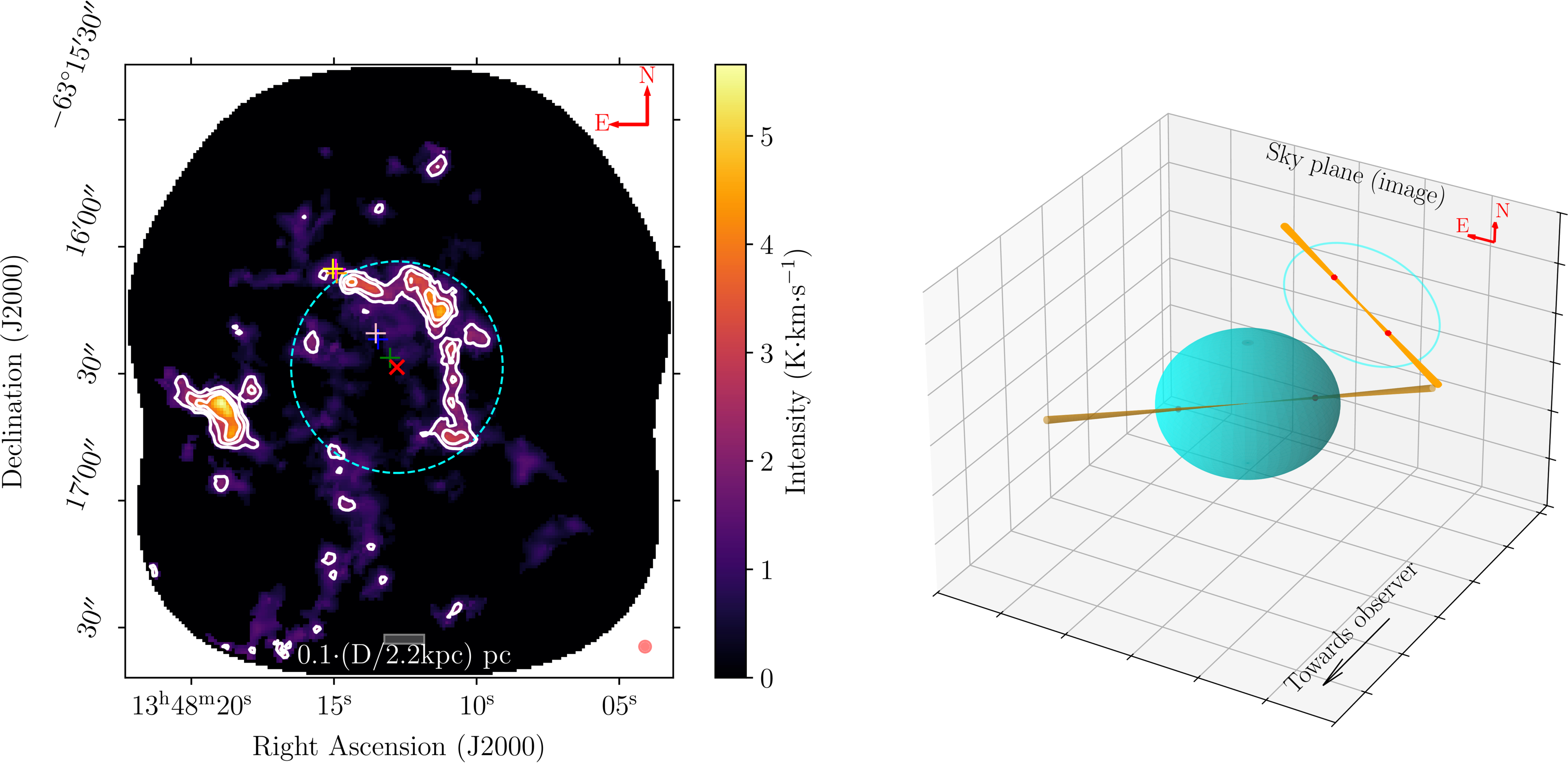Constraining the Jet Energetics of the Transient X-Ray Binaries MAXI ...