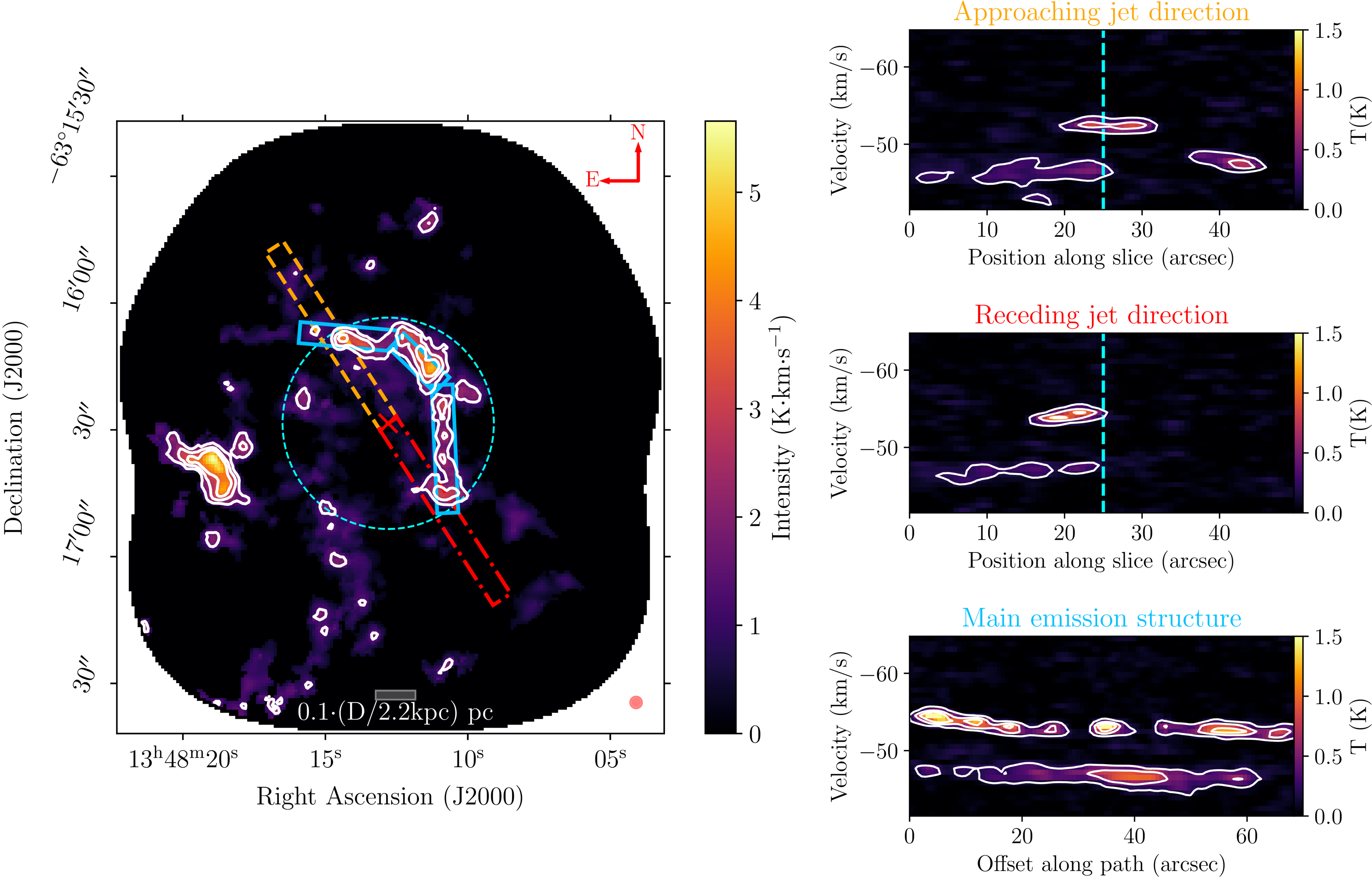 Constraining the Jet Energetics of the Transient X-Ray Binaries MAXI ...