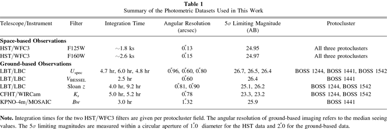MAMMOTH-Grism: Revisiting the Mass–Metallicity Relation in Protocluster ...