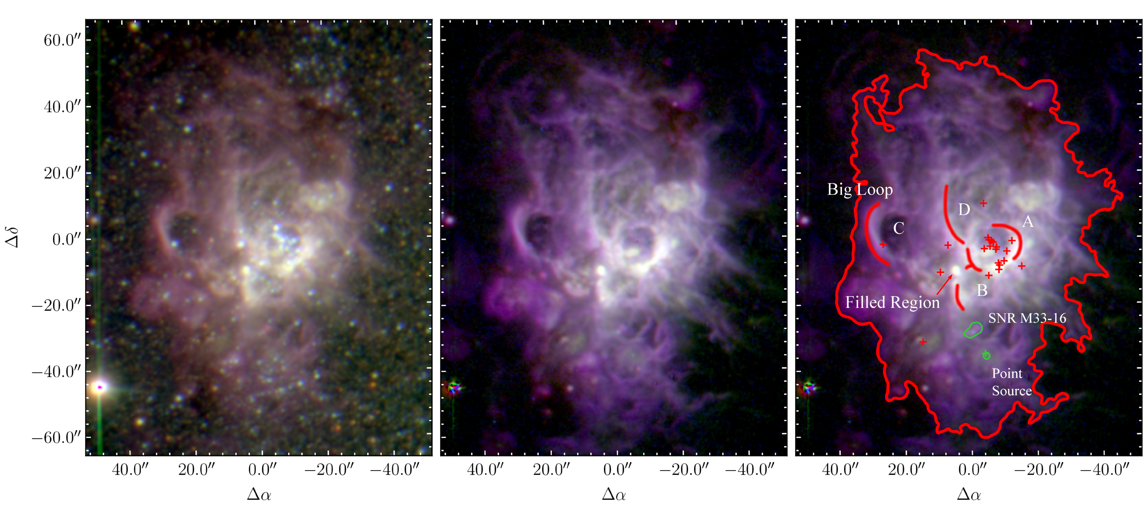 SIGNALS of Giant H II Regions: A Spatially Resolved Analysis of NGC 604 ...