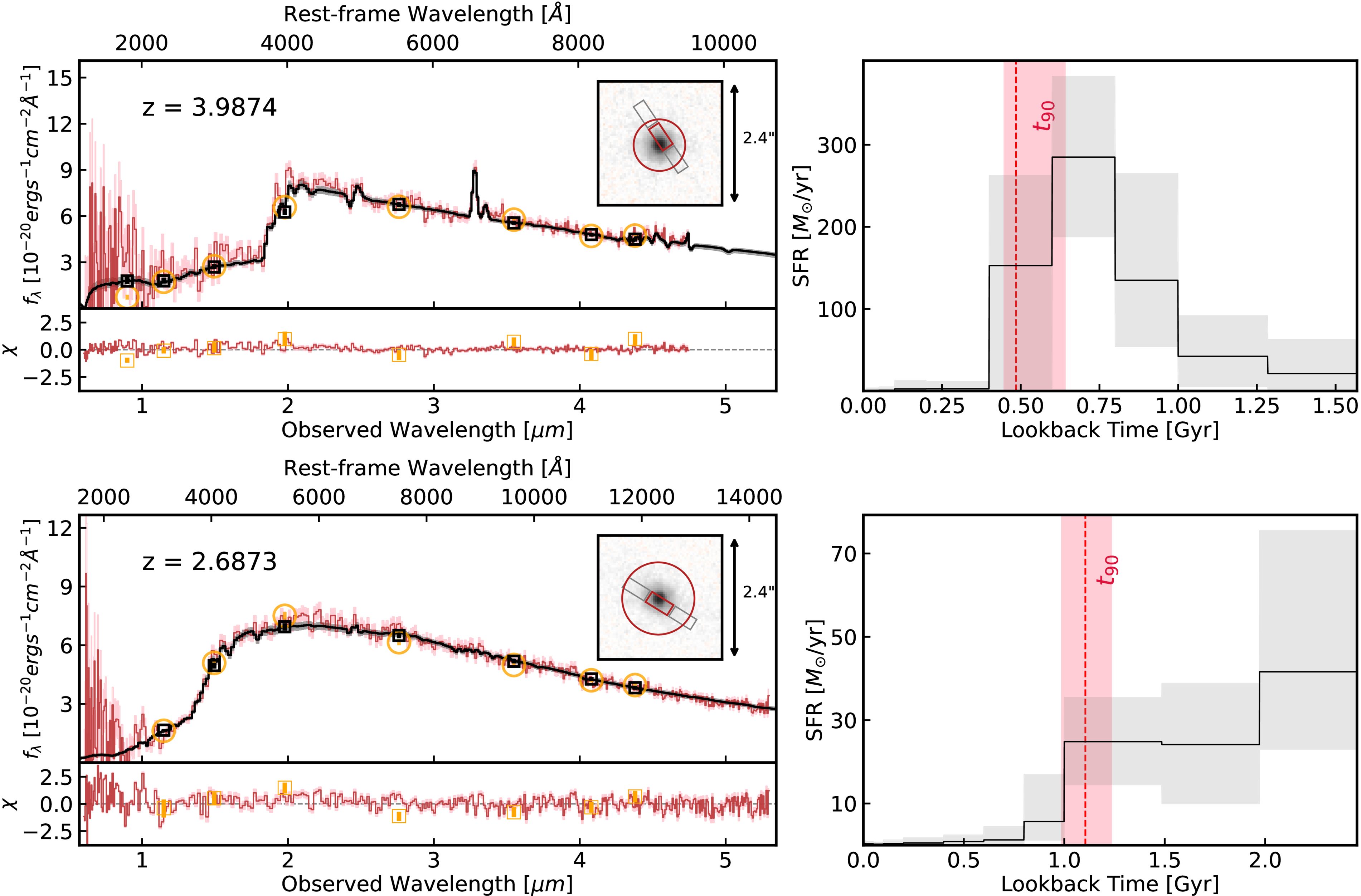 RUBIES Spectroscopically Confirms the High Number Density of Quiescent ...