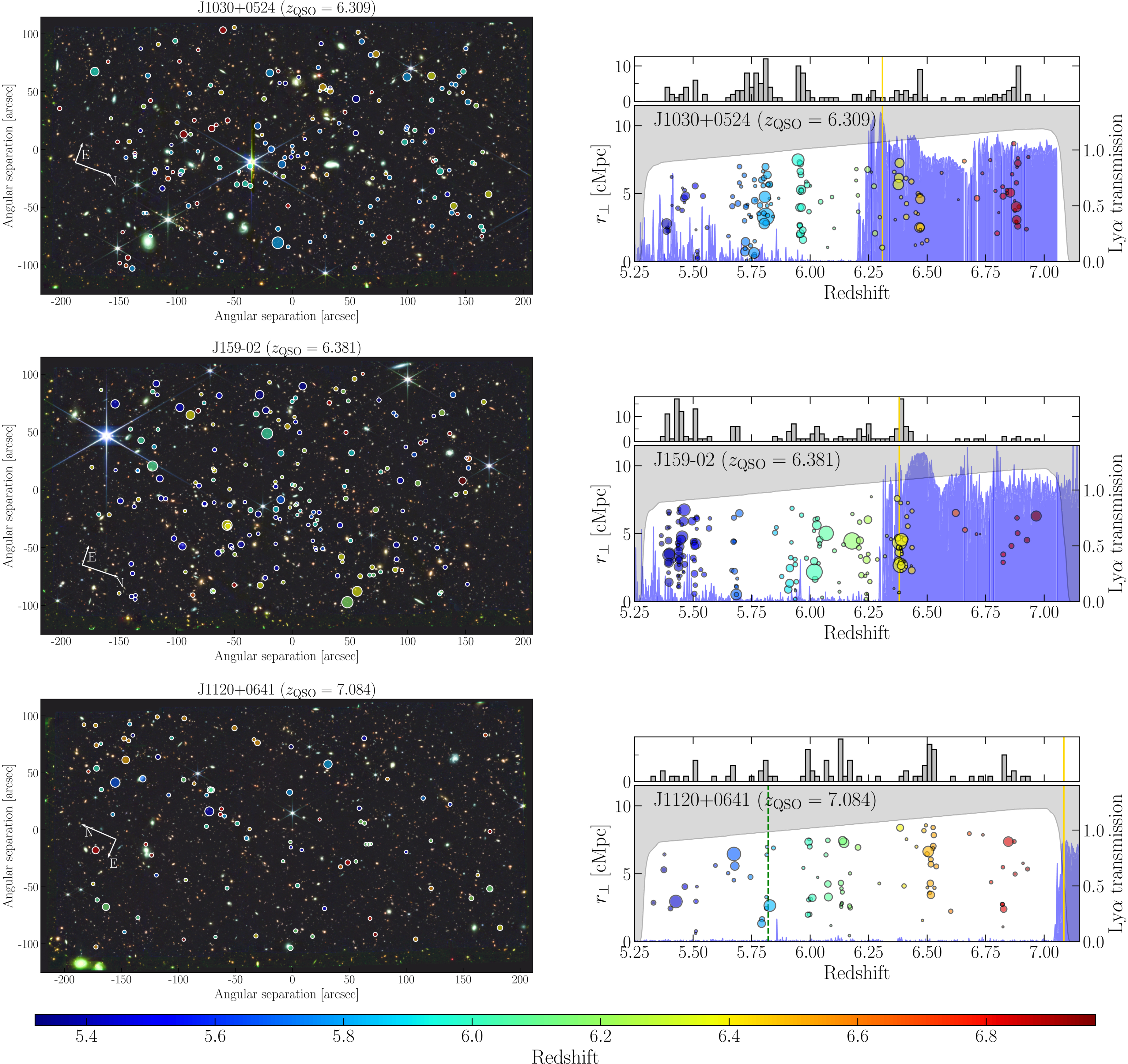 EIGER. VII. The Evolving Relationship between Galaxies and the ...
