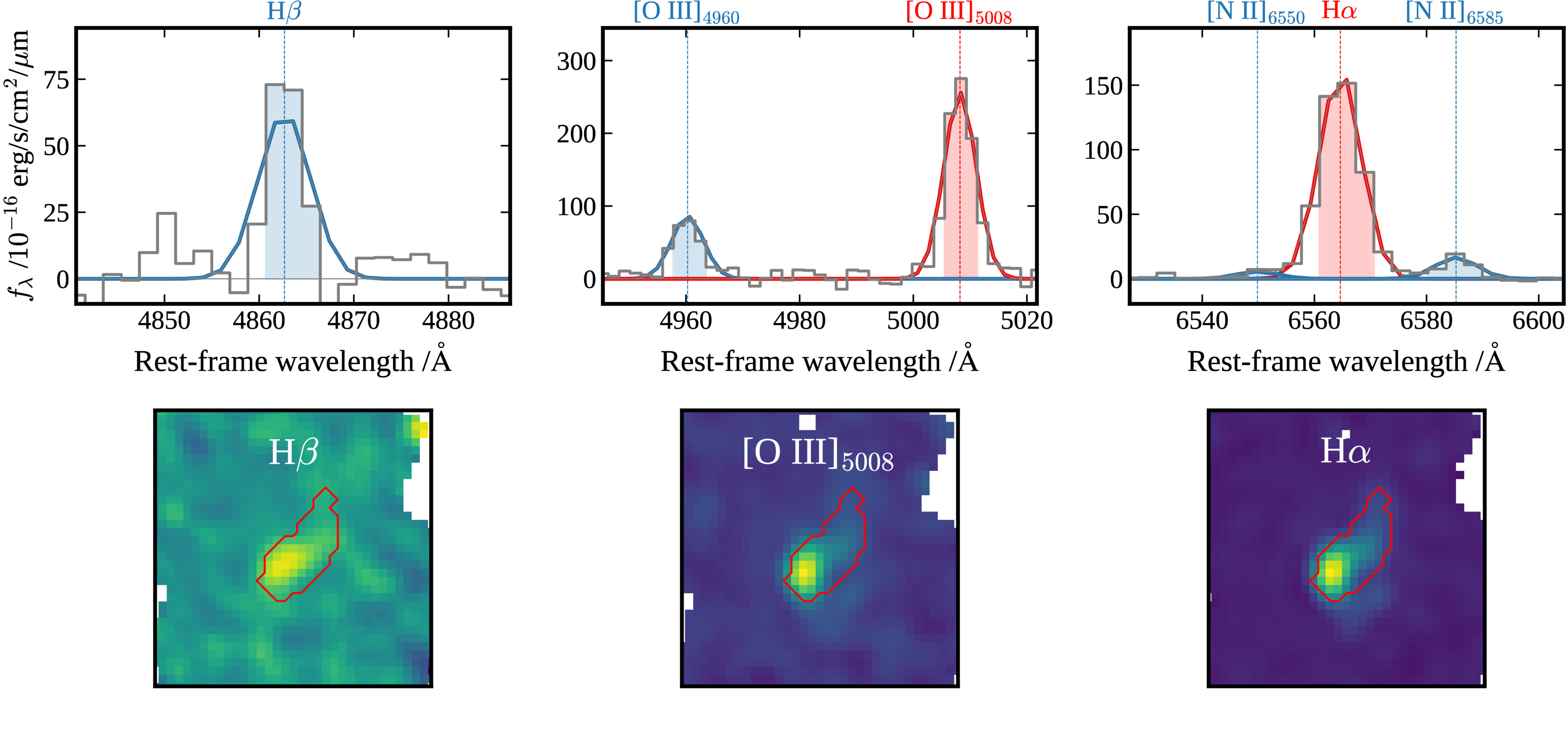 The ALPINE-CRISTAL-JWST Survey: Stellar and Nebular Dust Attenuation of ...