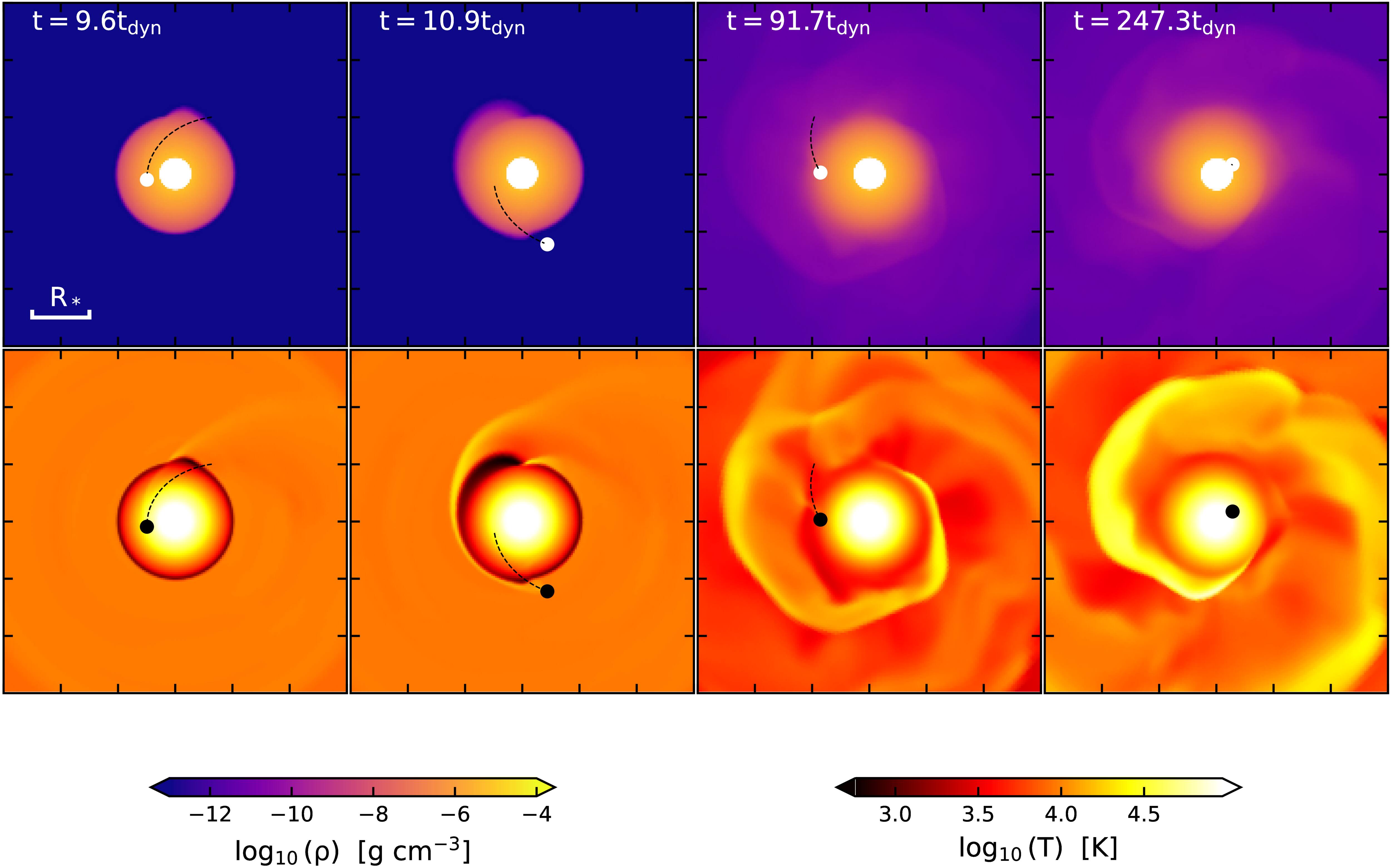 Engulfment of Eccentric Planets by Giant Stars: Hydrodynamics and Light ...