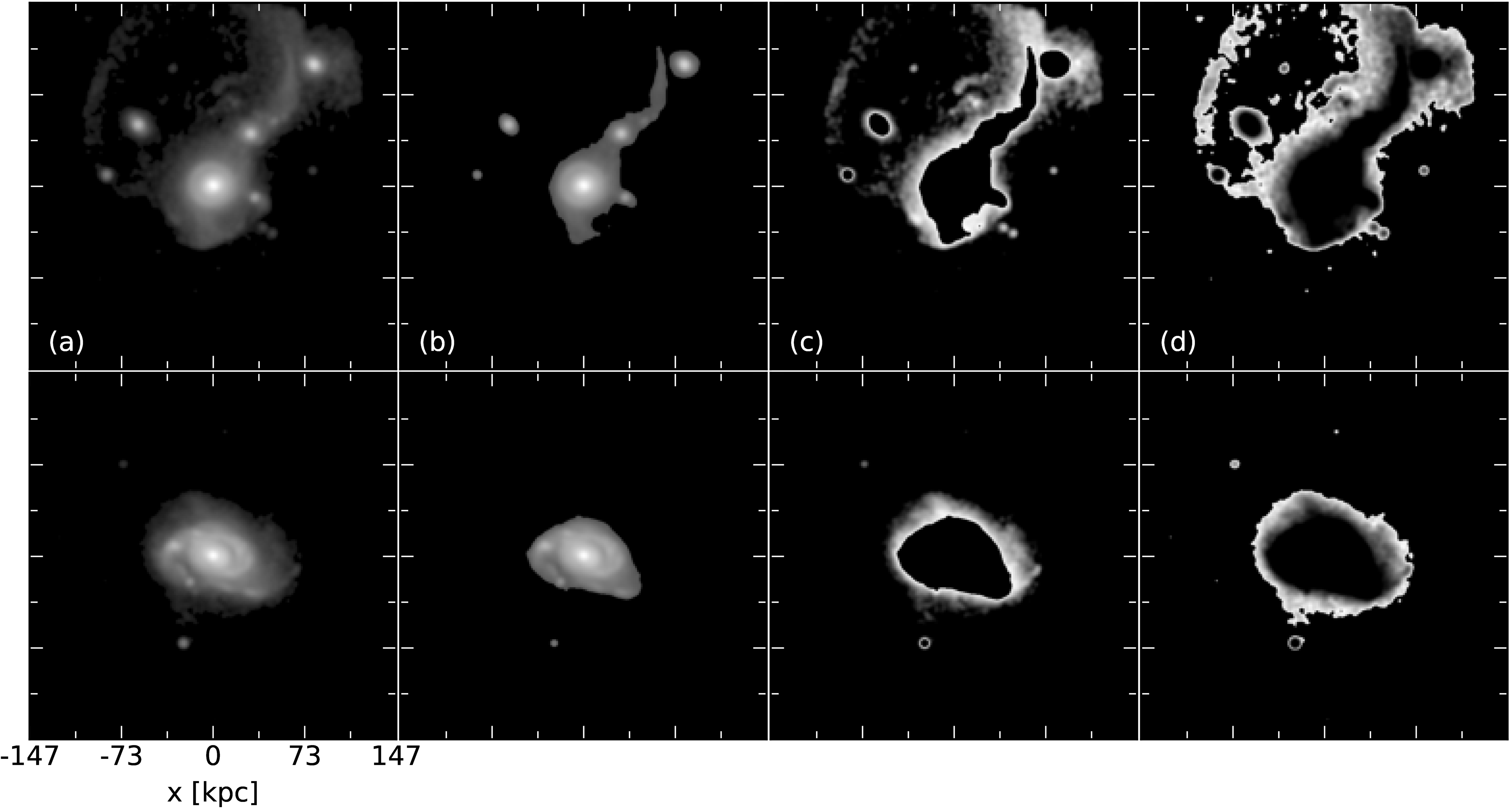 Convolutional Neural Networks for Classifying Galaxy Mergers: Can Faint ...