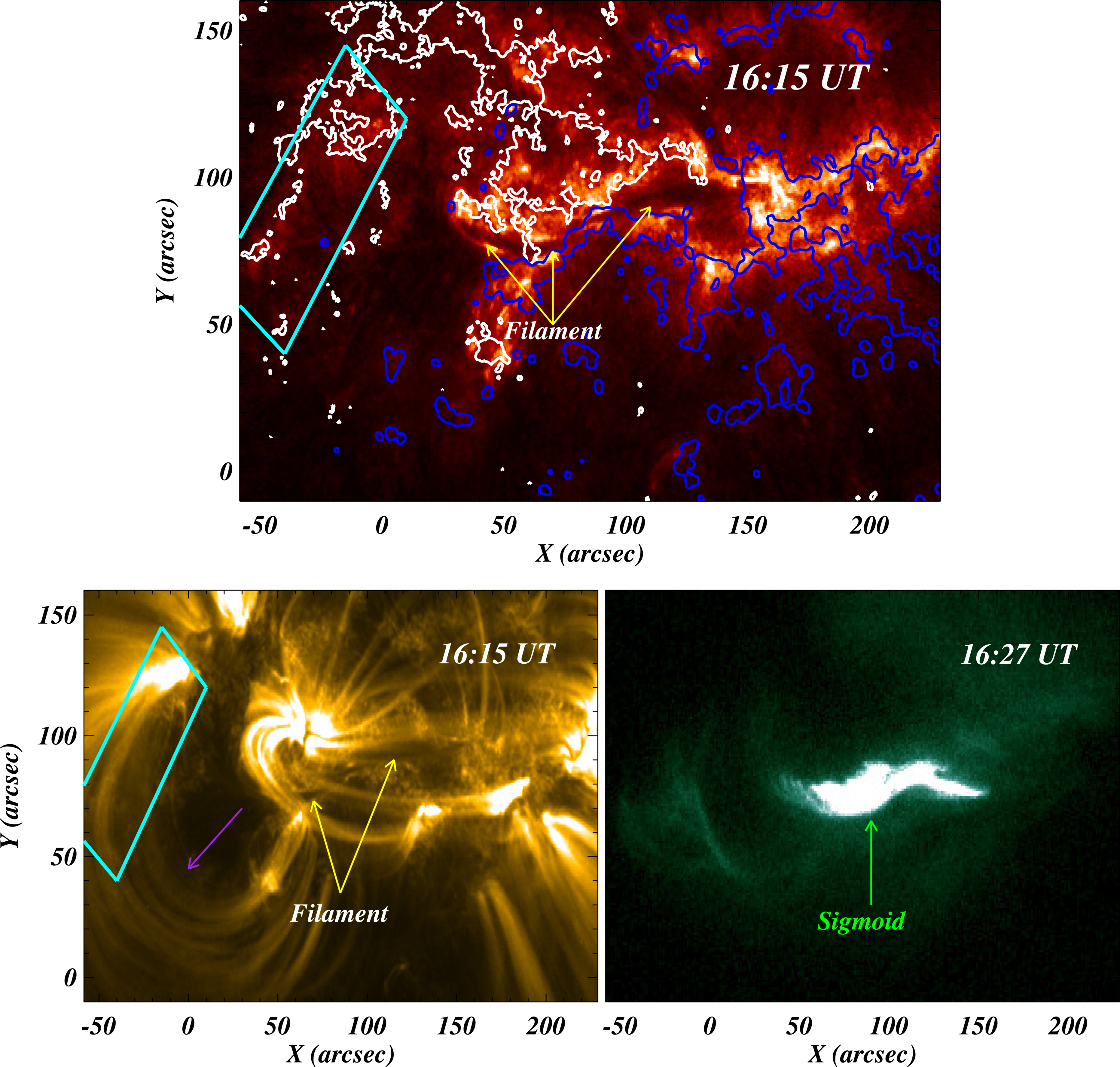 Sigmoid Formation, Filament Destabilization, and Initiation of Weak ...