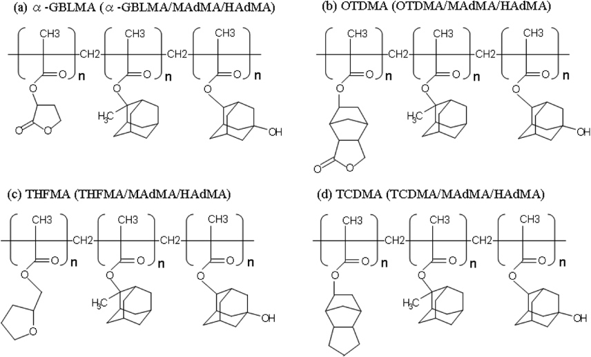 The effects of polymer side-chain structure on roughness formation of ...
