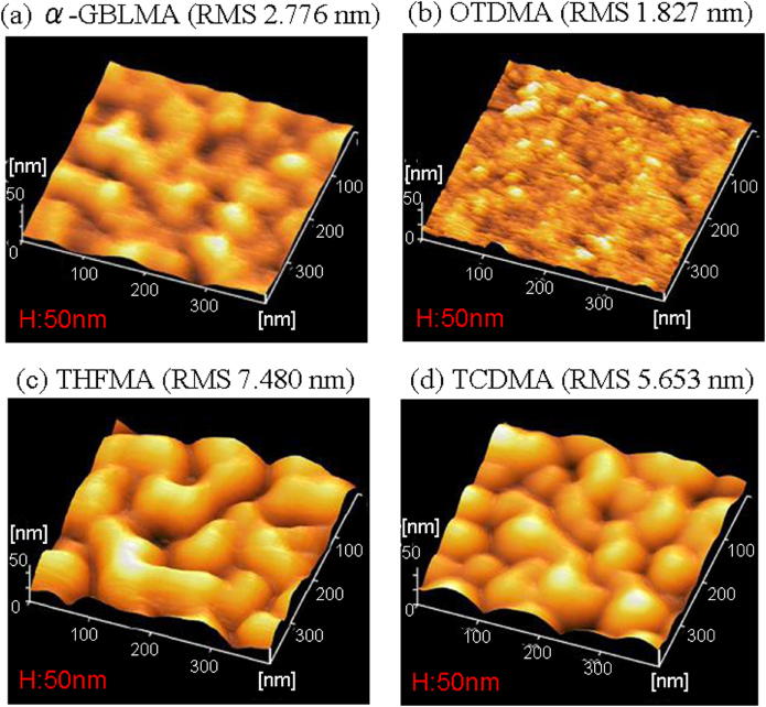 The effects of polymer side-chain structure on roughness formation of ...