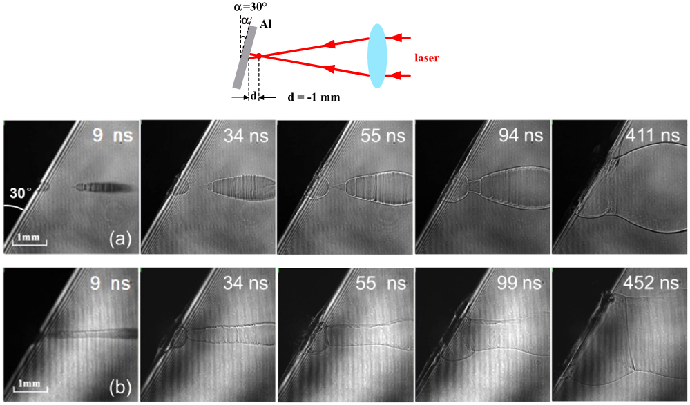 Characteristics of plasma plume expansion from Al target induced by ...