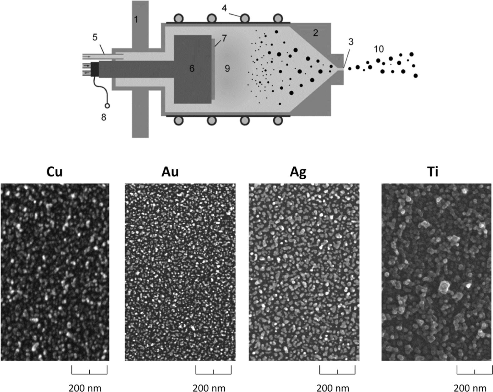 Recent advances in vacuum sciences and applications - IOPscience