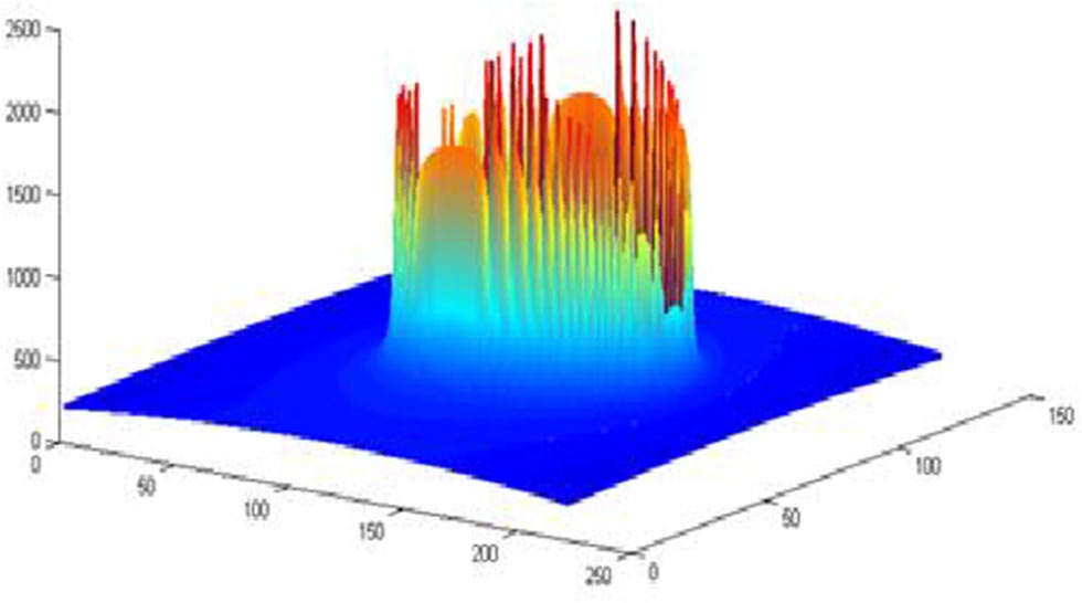 Friction reduction using discrete surface textures: principle and ...