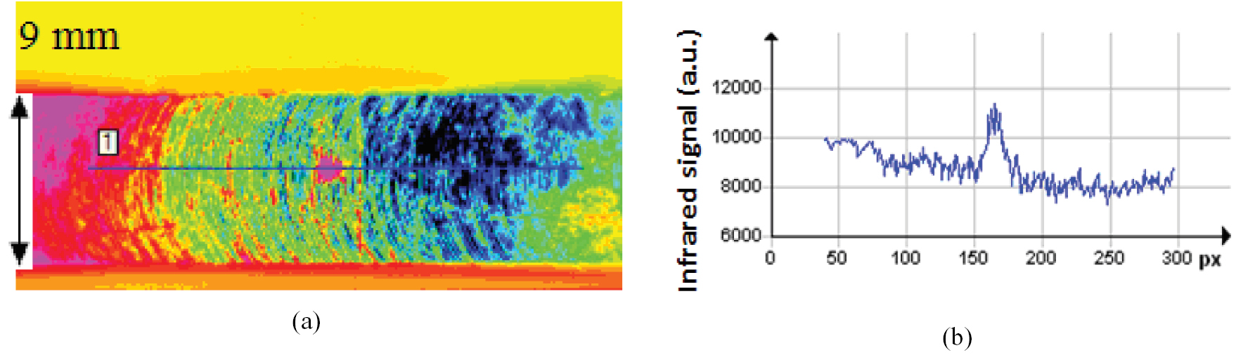 Open crack depth sizing by laser stimulated infrared lock-in ...