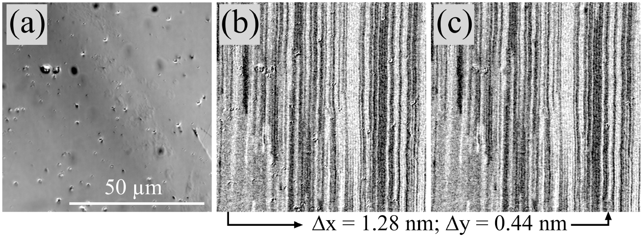 Progress in magnetic domain observation by advanced magneto-optical ...