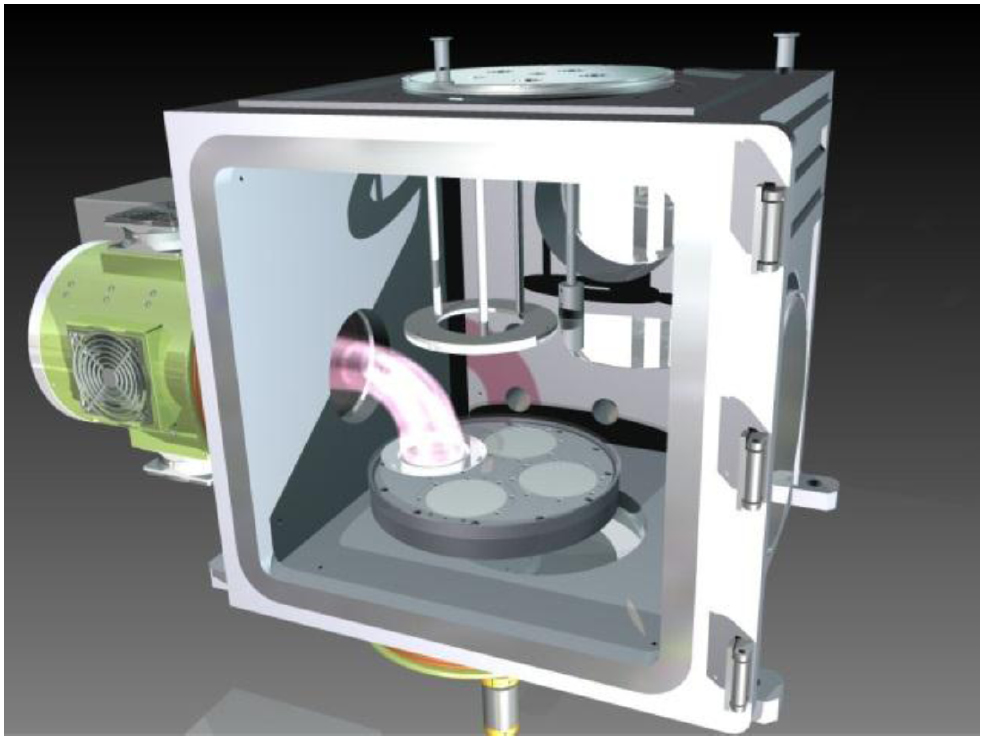 The impact of substrate bias on a remote plasma sputter coating process ...