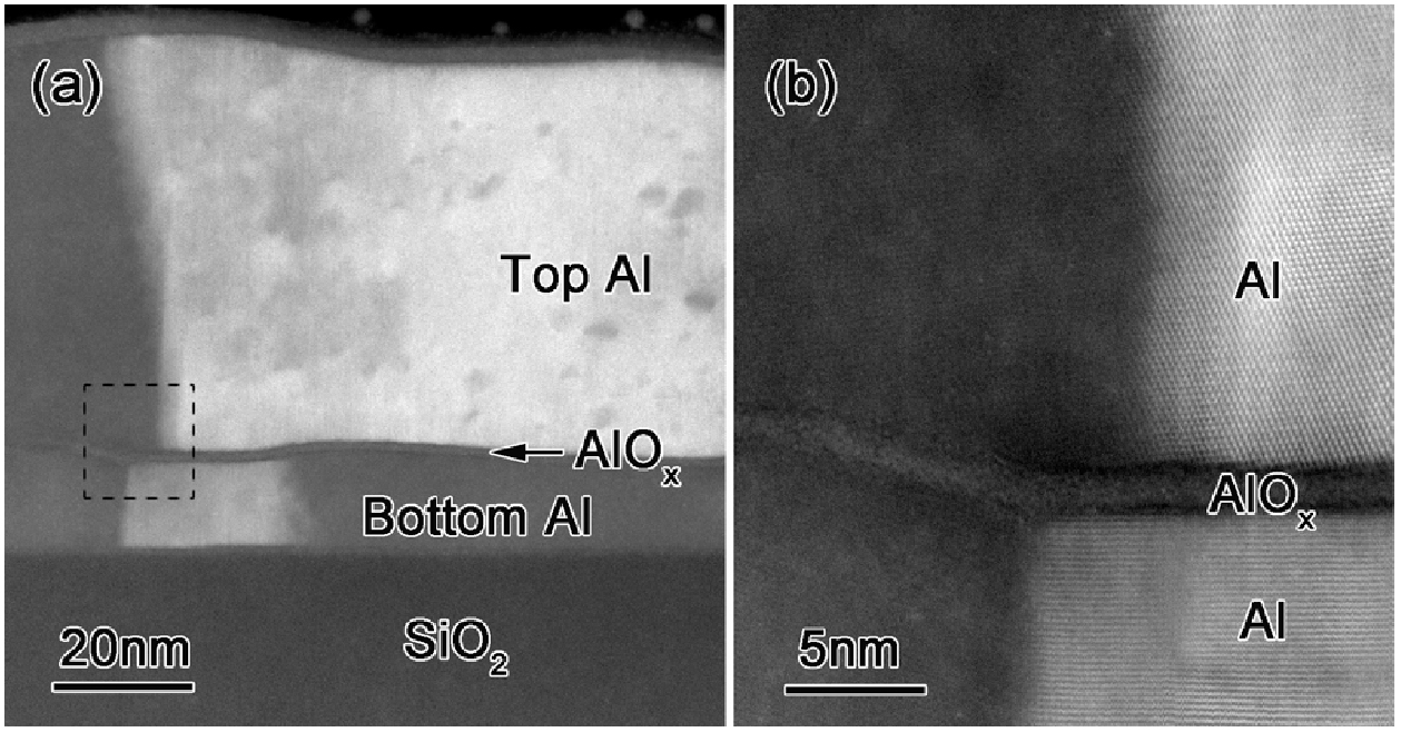 Direct observation of the thickness distribution of ultra thin AlOx ...