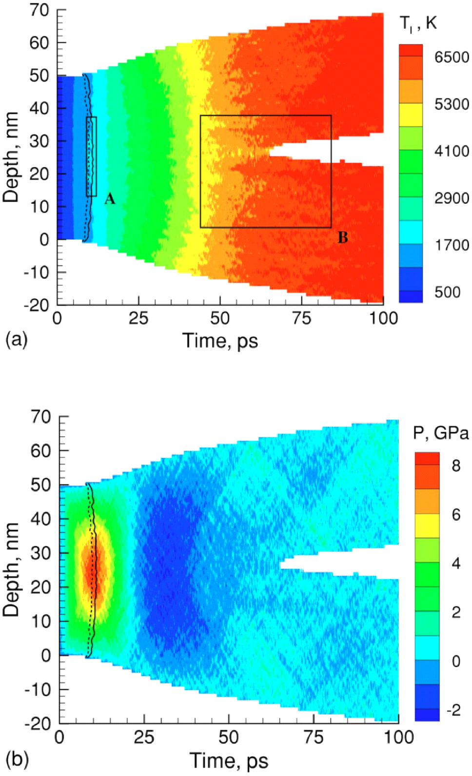 Modelling ultrafast laser ablation - IOPscience