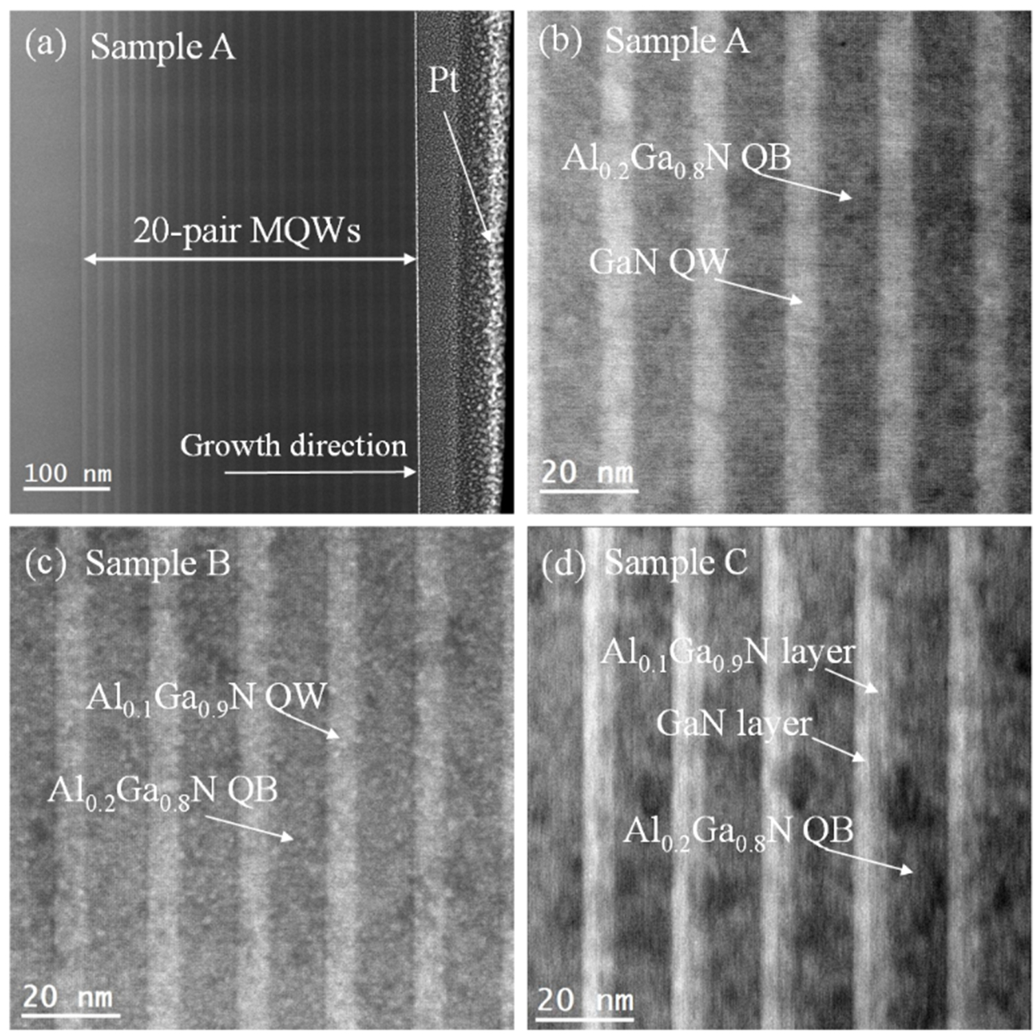 Significant internal quantum efficiency enhancement of GaN/AlGaN ...